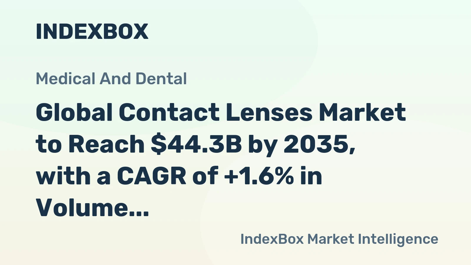 Global Contact Lenses Market to Reach $44.3B by 2035, with a CAGR of +1.6% in Volume and +3.7% in Value