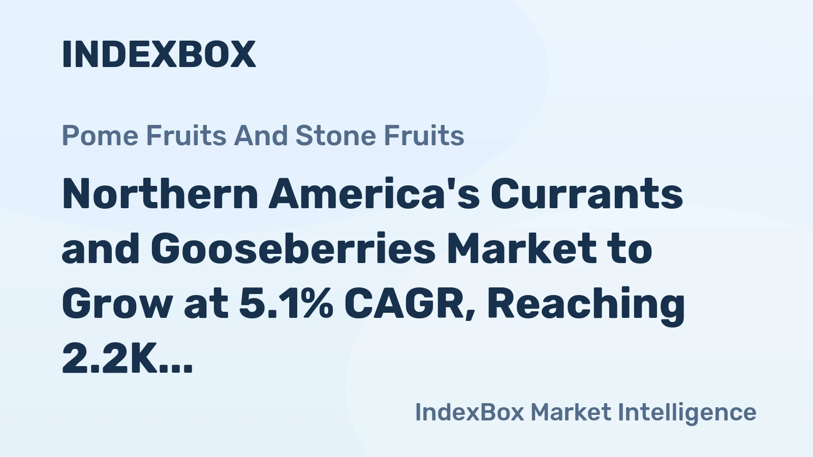 Northern America's Currants and Gooseberries Market to Grow at 5.1% CAGR, Reaching 2.2K Tons by 2035