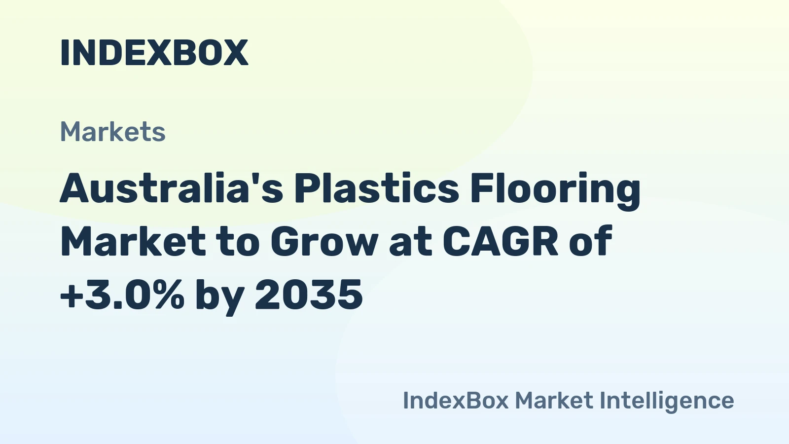 Australia's Plastics Flooring Market to Grow at CAGR of +3.0% by 2035