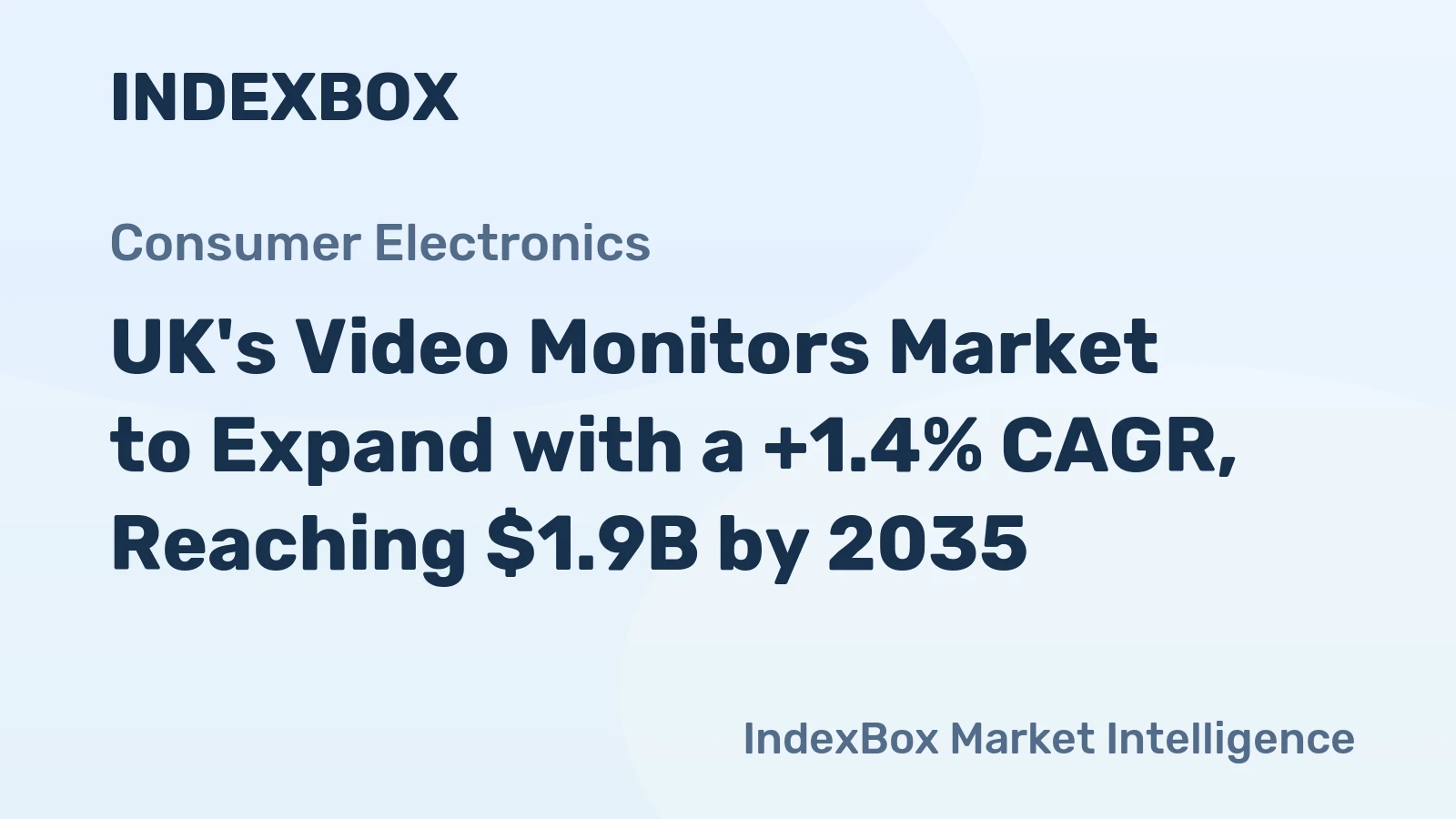 UK's Video Monitors Market to Expand with a +1.4% CAGR, Reaching $1.9B by 2035