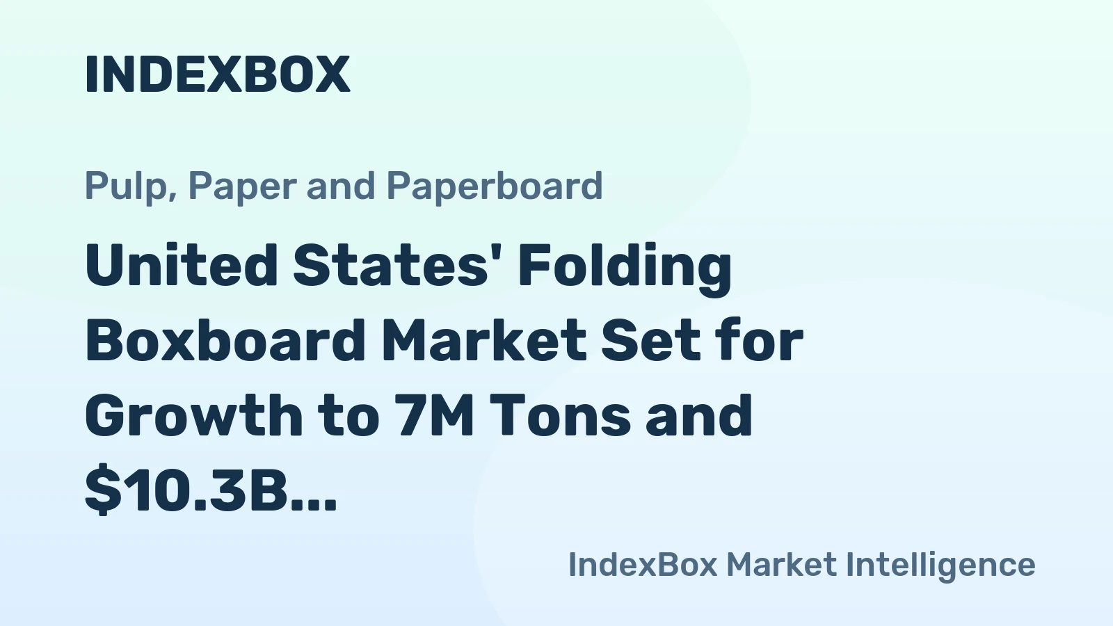 United States' Folding Boxboard Market Set for Growth to 7M Tons and $10.3B by 2035