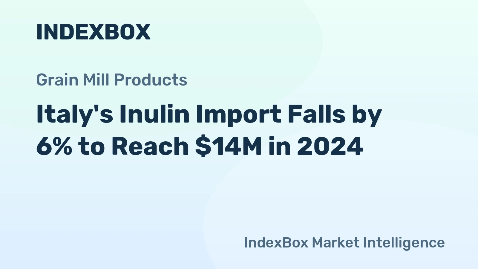 Italy's Inulin Import Falls by 6% to Reach $14M in 2024