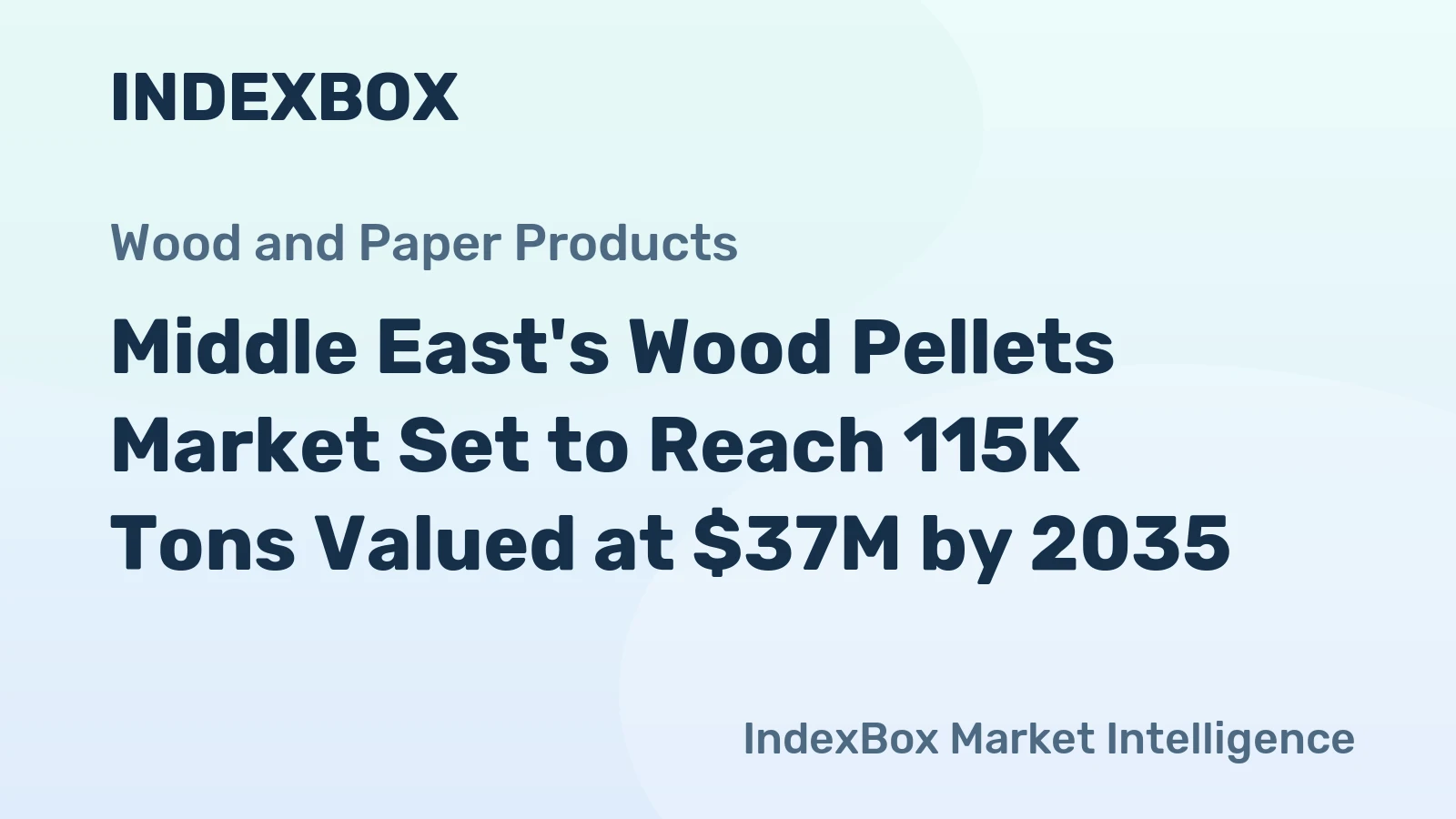 Middle East's Wood Pellets Market Set to Reach 115K Tons Valued at $37M by 2035