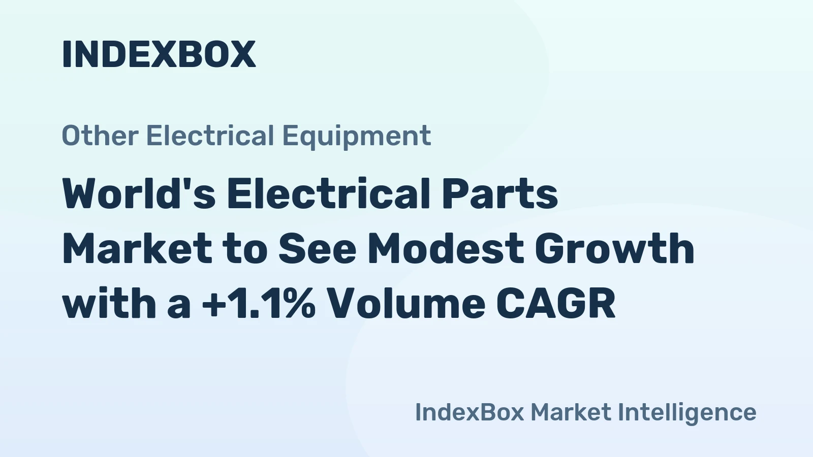 World's Electrical Parts Market to See Modest Growth with a +1.1% Volume CAGR