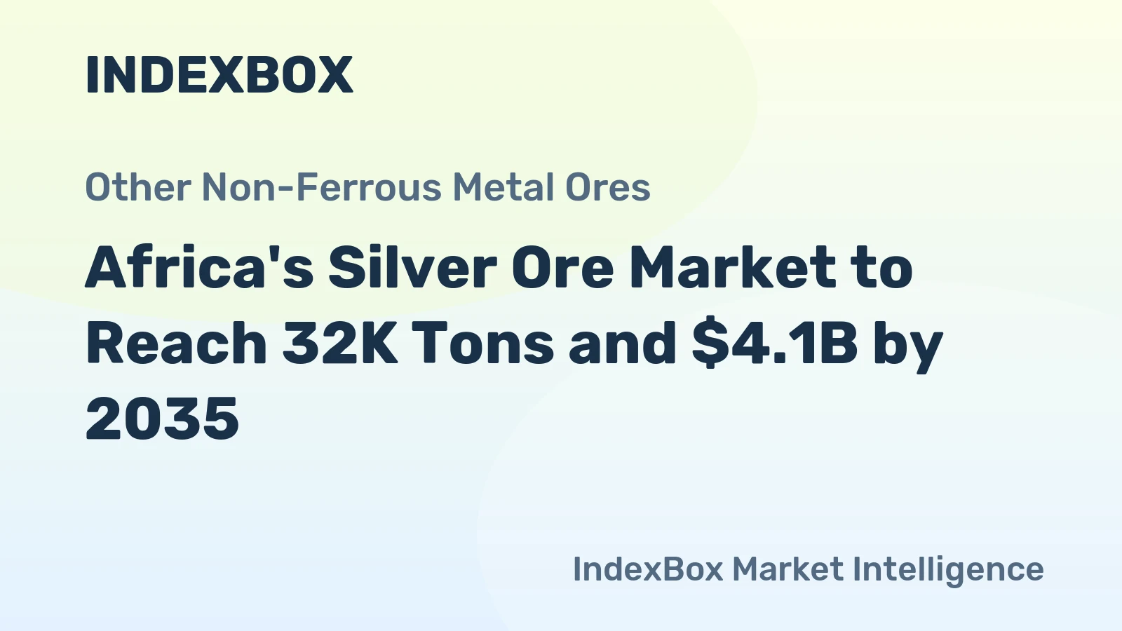 Africa's Silver Ore Market to Reach 32K Tons and $4.1B by 2035