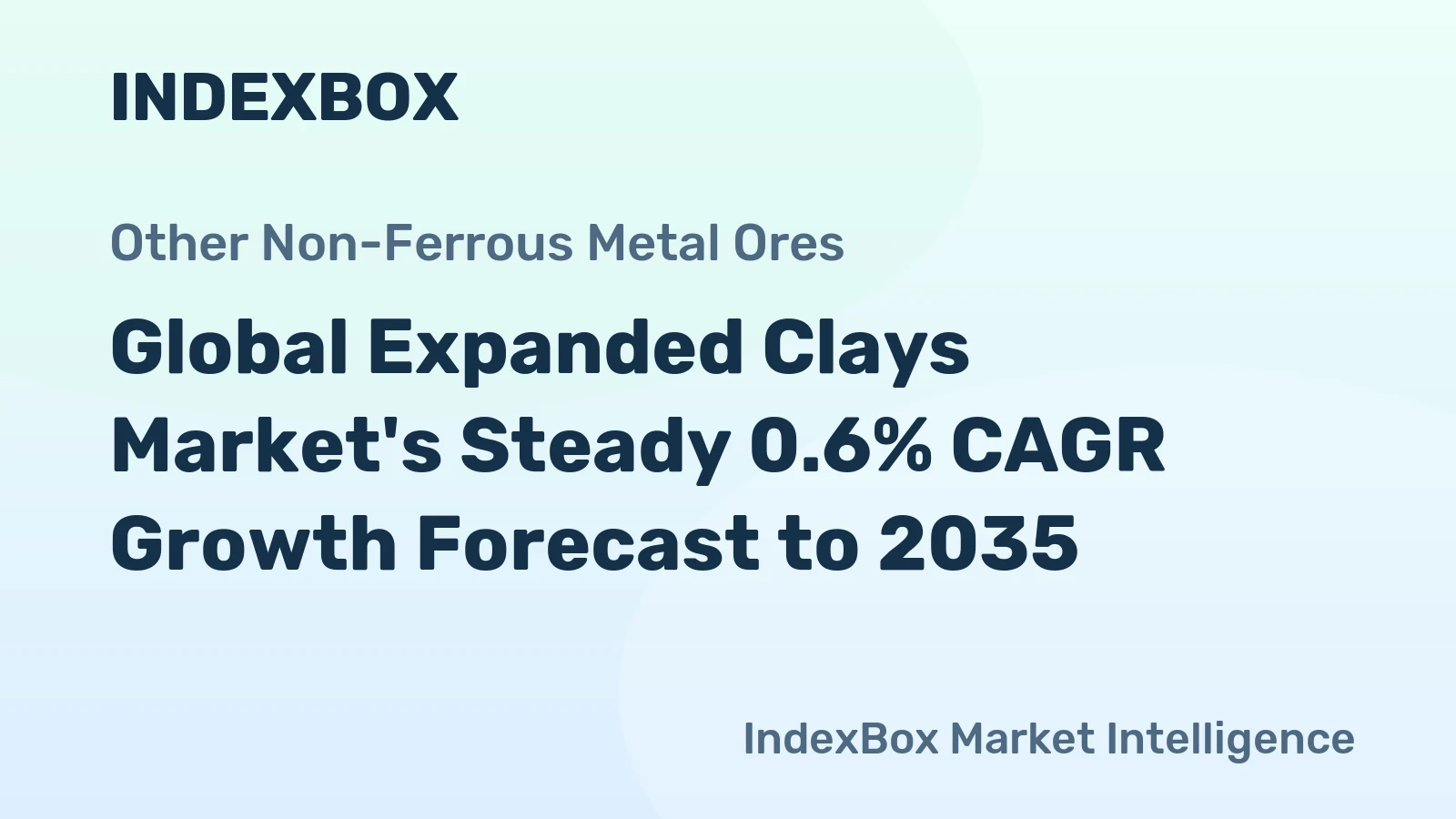 Global Expanded Clays Market's Steady 0.6% CAGR Growth Forecast to 2035