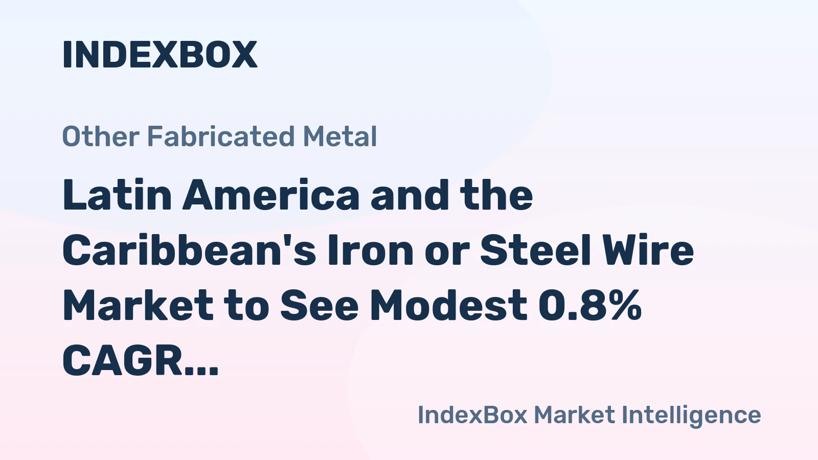 Latin America and the Caribbean's Iron or Steel Wire Market to See Modest 0.8% CAGR Growth Through 2035