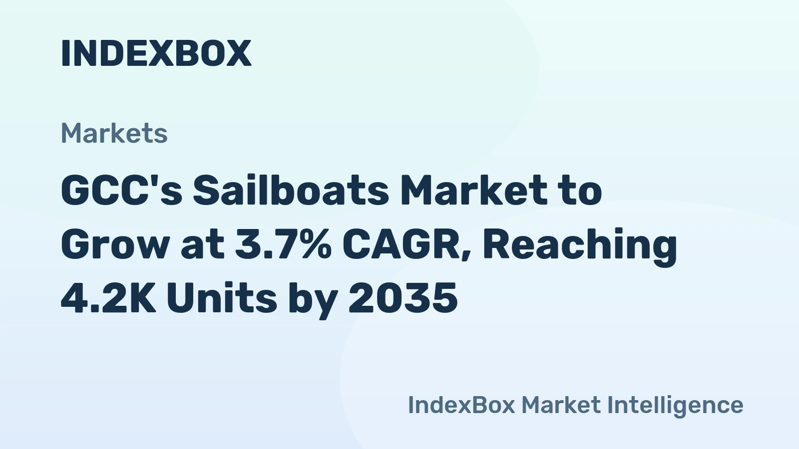 GCC's Sailboats Market to Grow at 3.7% CAGR, Reaching 4.2K Units by 2035