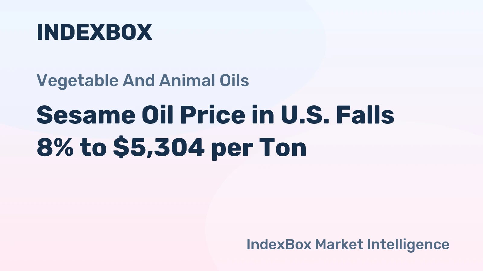 Sesame Oil Price in U.S. Falls 8% to $5,304 per Ton
