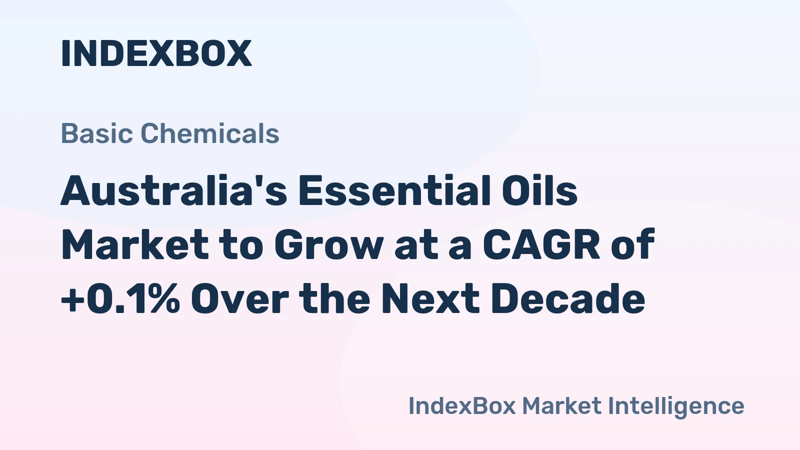 Australia's Essential Oils Market to Grow at a CAGR of +0.1% Over the Next Decade