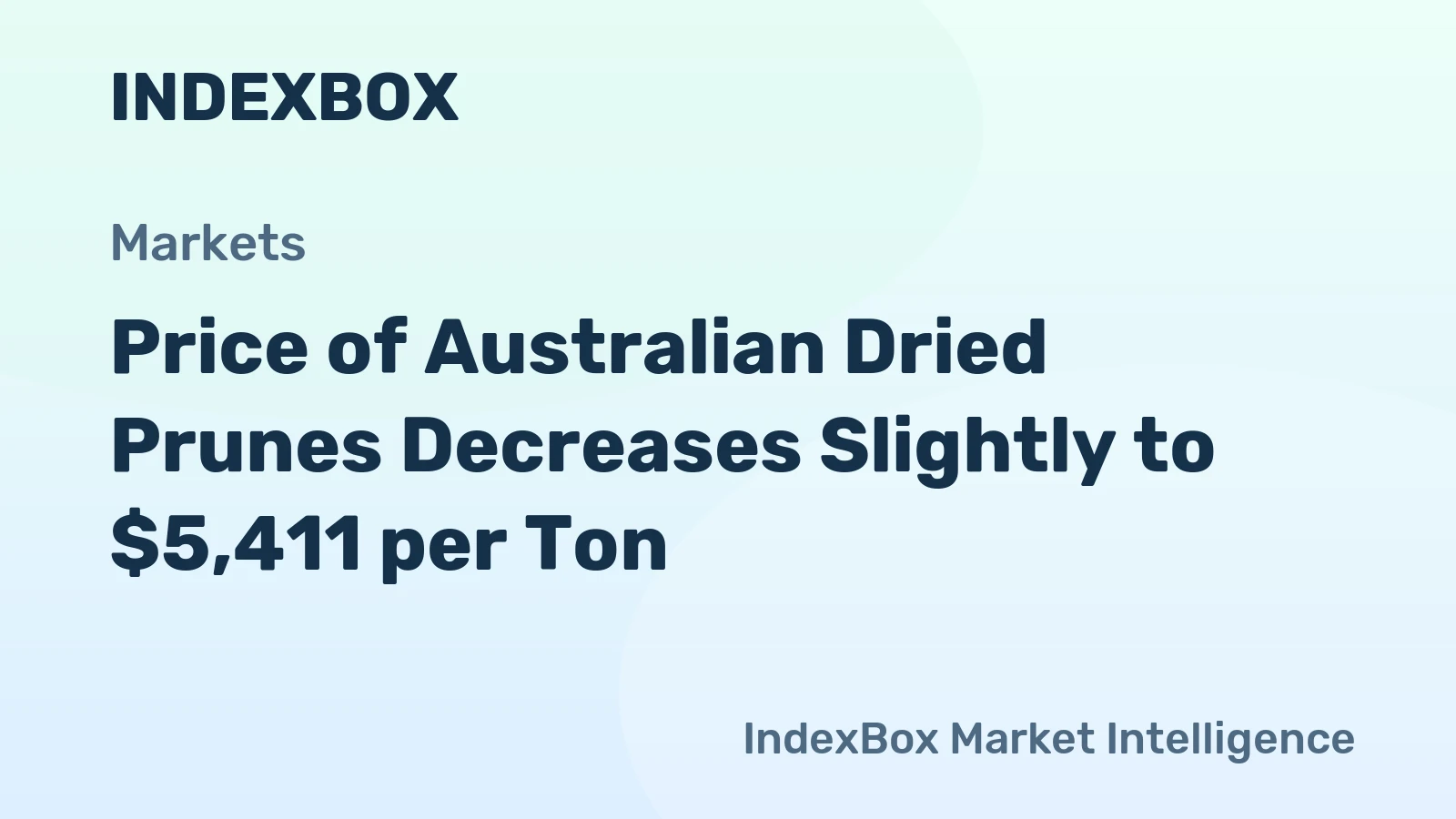 Price of Australian Dried Prunes Decreases Slightly to $5,411 per Ton