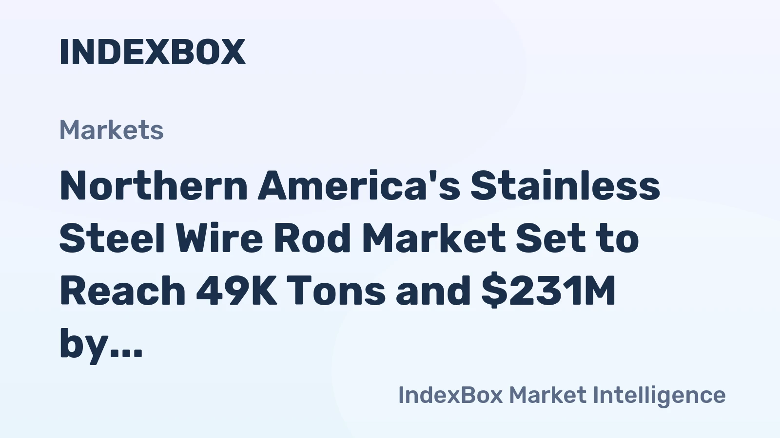 Northern America's Stainless Steel Wire Rod Market Set to Reach 49K Tons and $231M by 2035