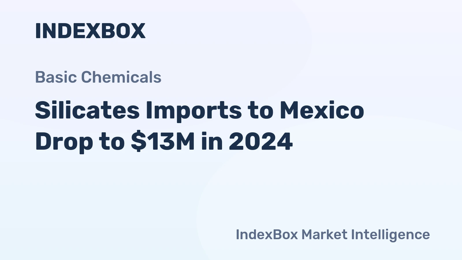 Silicates Imports to Mexico Drop to $13M in 2024