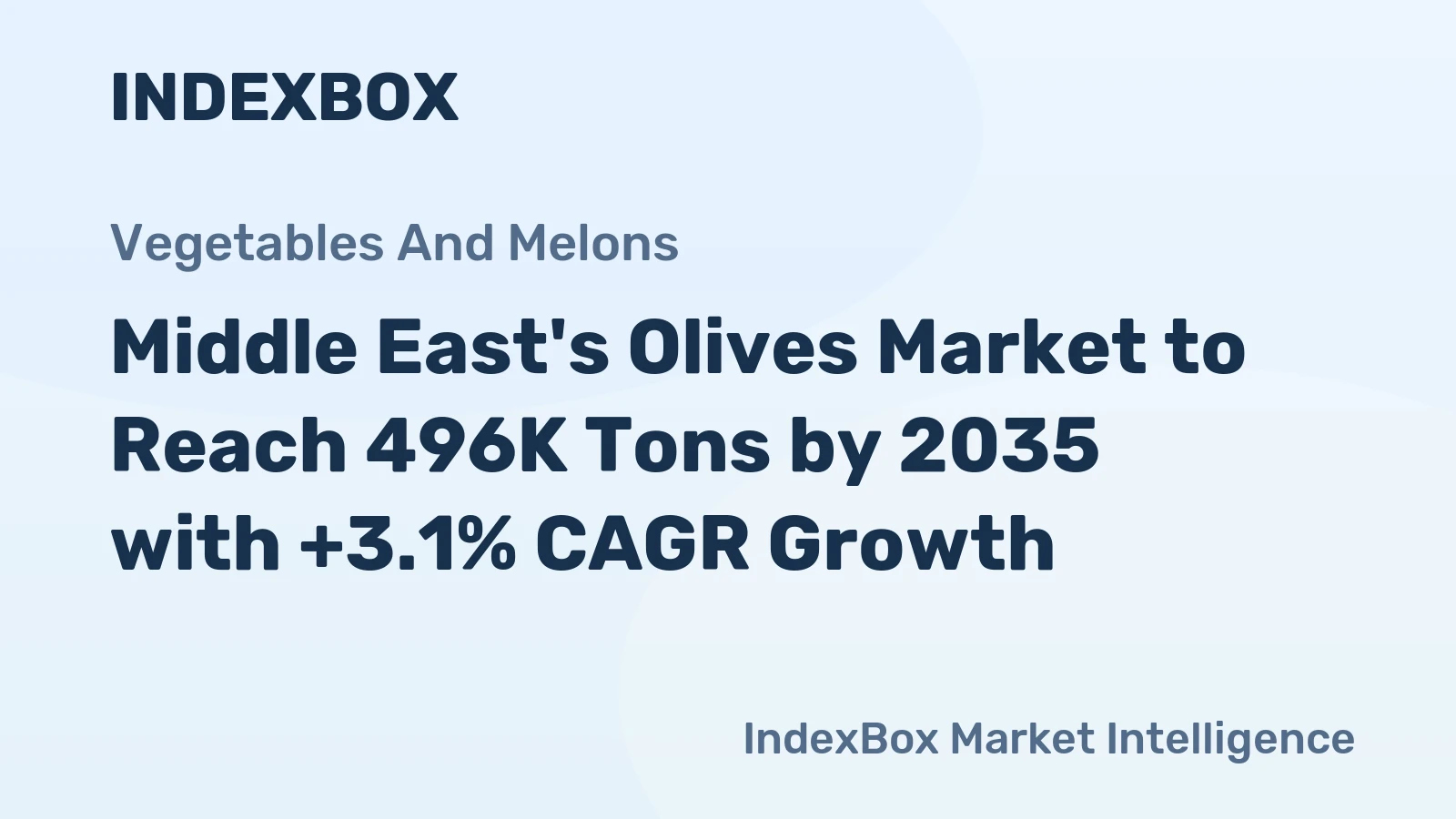 Middle East's Olives Market to Reach 496K Tons by 2035 with +3.1% CAGR Growth