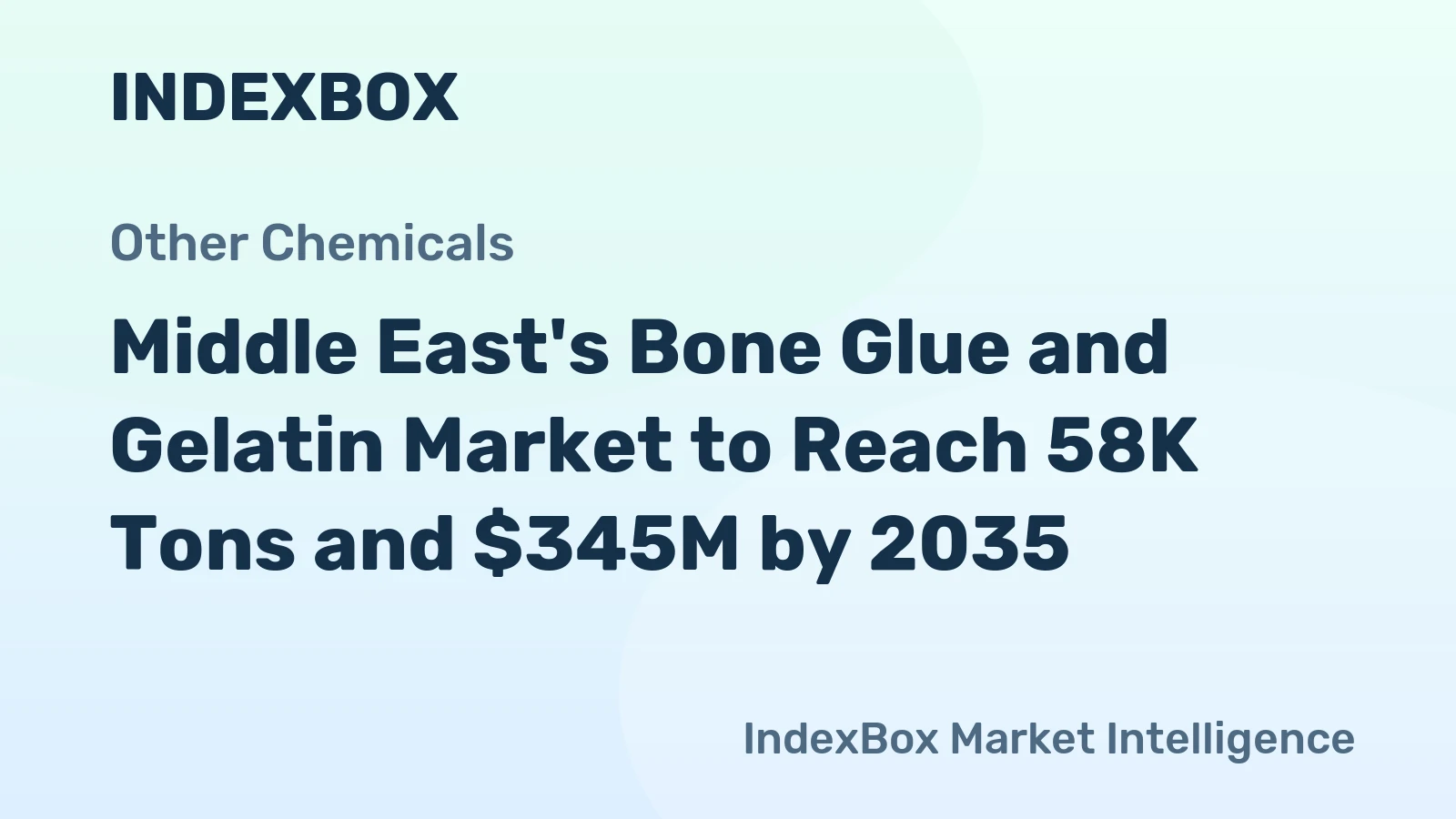 Middle East's Bone Glue and Gelatin Market to Reach 58K Tons and $345M by 2035