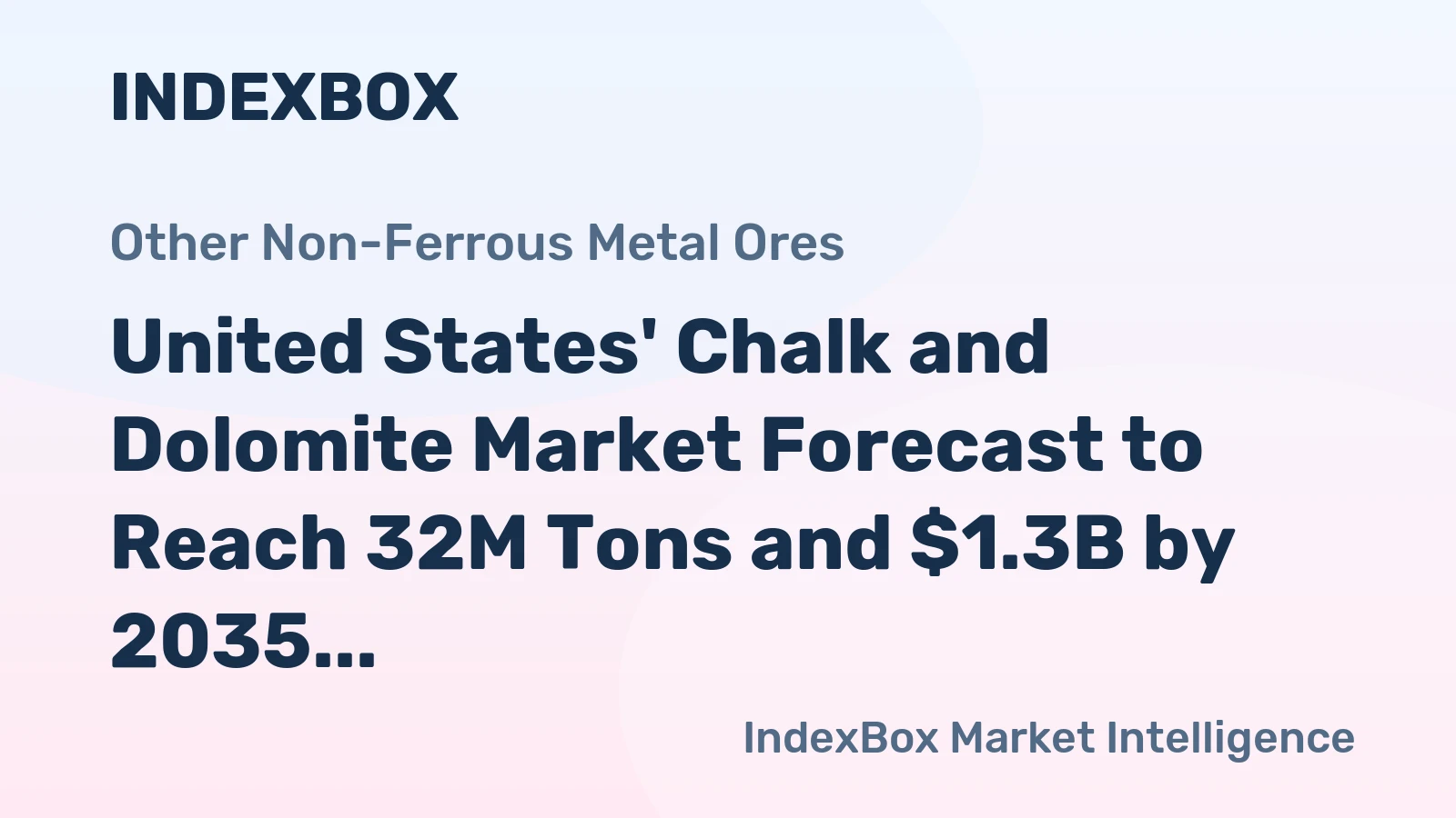 United States' Chalk and Dolomite Market Forecast to Reach 32M Tons and $1.3B by 2035