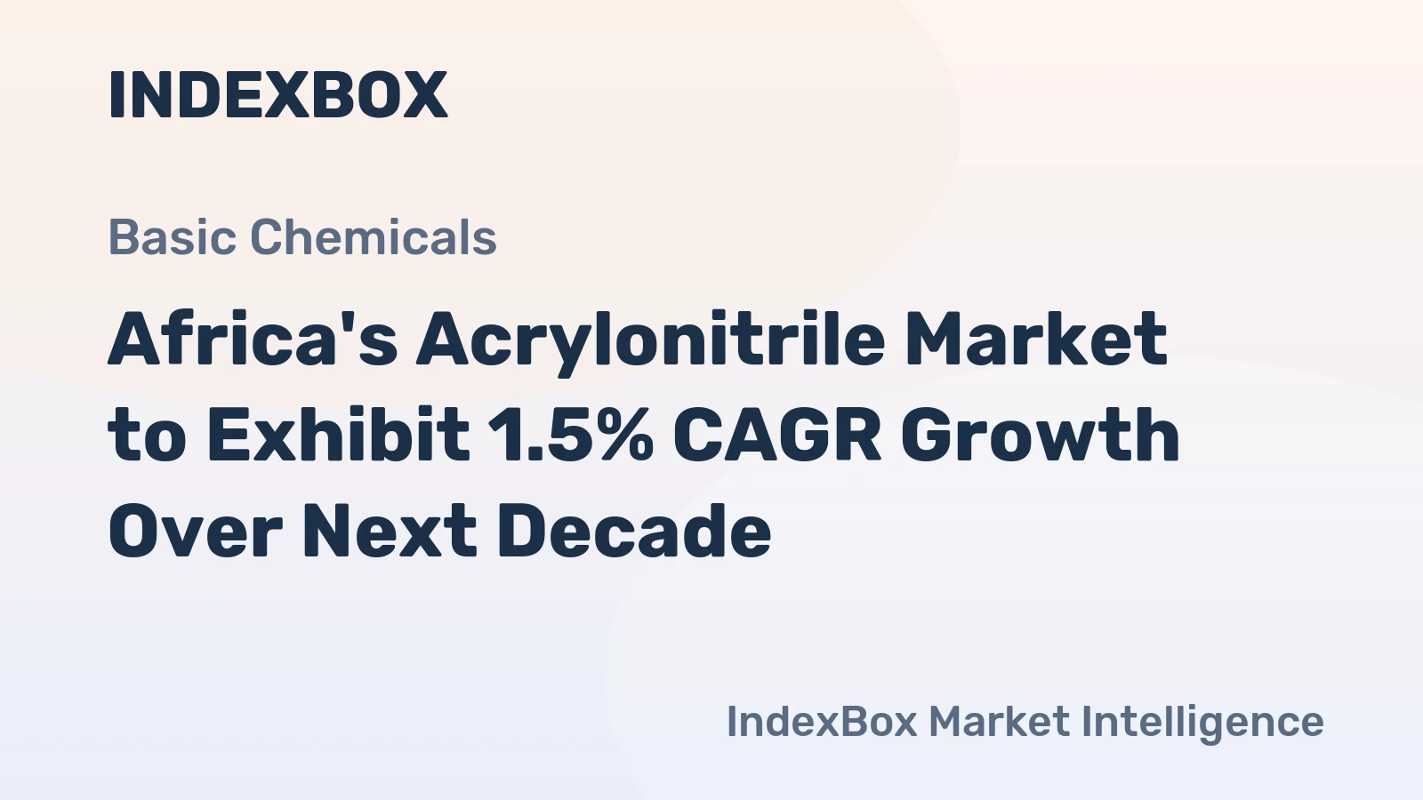 Africa's Acrylonitrile Market to Exhibit 1.5% CAGR Growth Over Next Decade