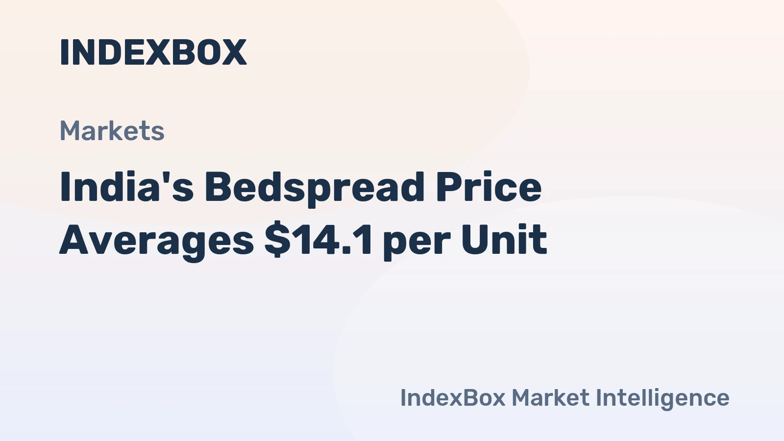 India's Bedspread Price Averages $14.1 per Unit