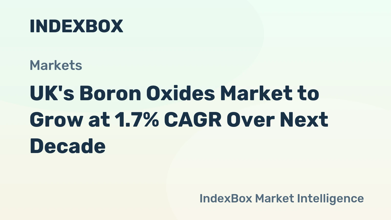 UK's Boron Oxides Market to Grow at 1.7% CAGR Over Next Decade