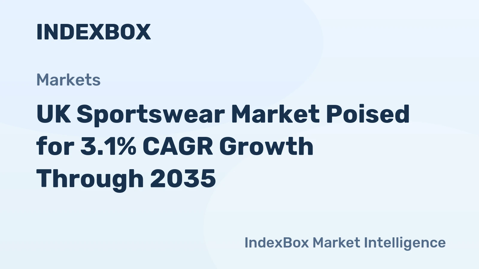 UK Sportswear Market Poised for 3.1% CAGR Growth Through 2035