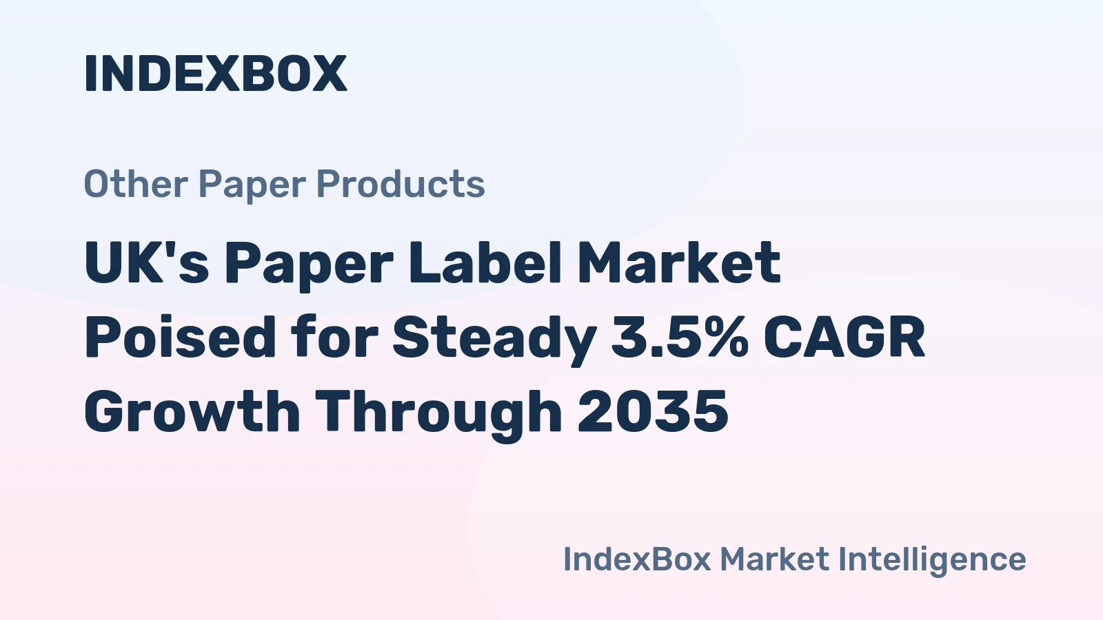 UK's Paper Label Market Poised for Steady 3.5% CAGR Growth Through 2035
