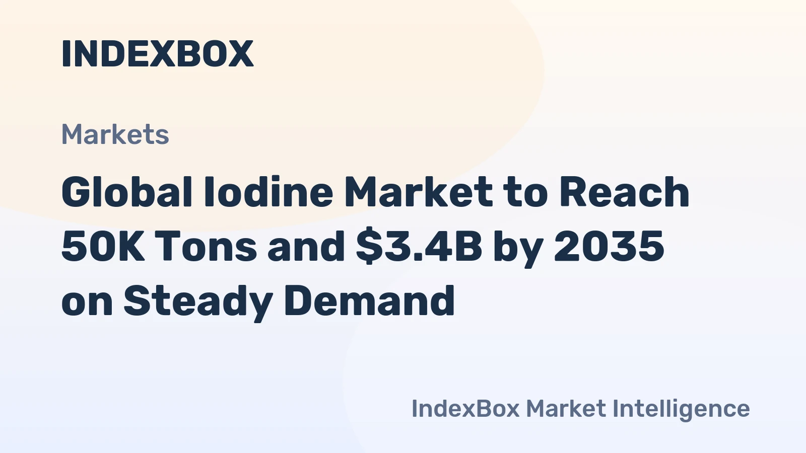 Global Iodine Market to Reach 50K Tons and $3.4B by 2035 on Steady Demand