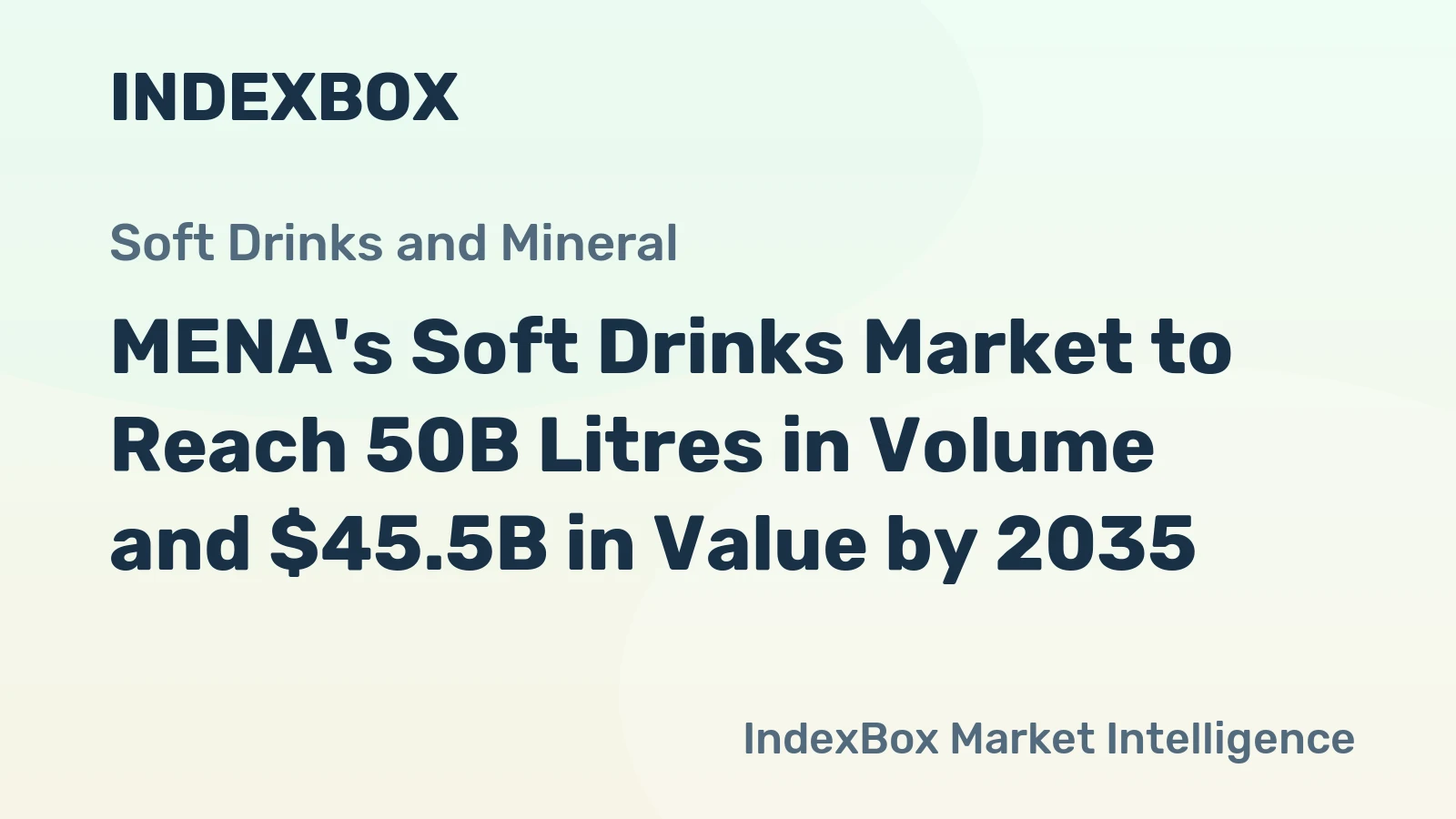 MENA's Soft Drinks Market to Reach 50B Litres in Volume and $45.5B in Value by 2035
