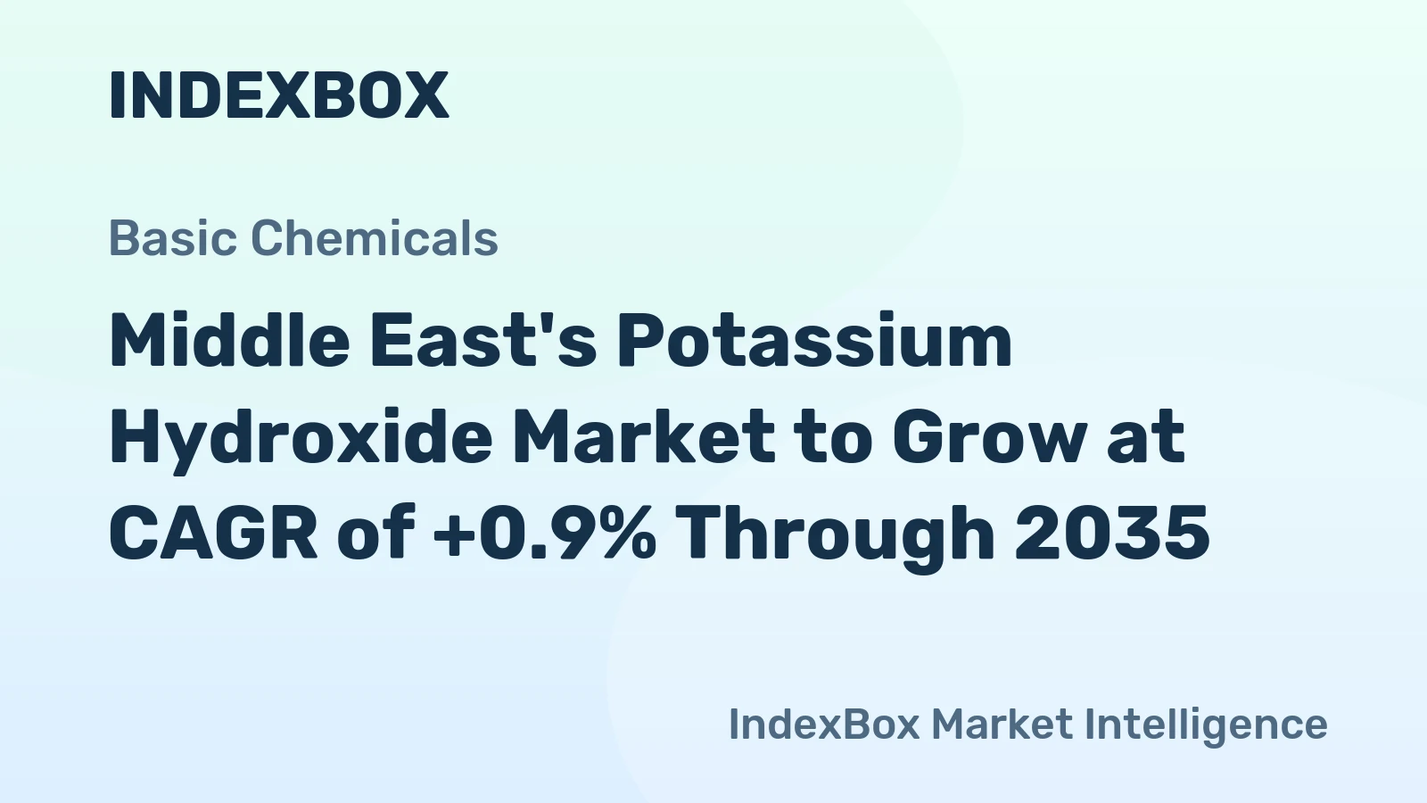 Middle East's Potassium Hydroxide Market to Grow at CAGR of +0.9% Through 2035