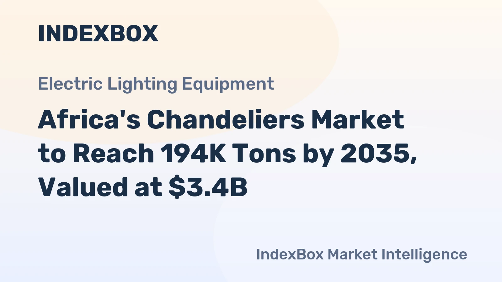 Africa's Chandeliers Market to Reach 194K Tons by 2035, Valued at $3.4B