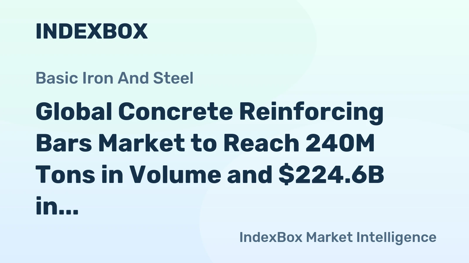 Global Concrete Reinforcing Bars Market to Reach 240M Tons in Volume and $224.6B in Value by 2035