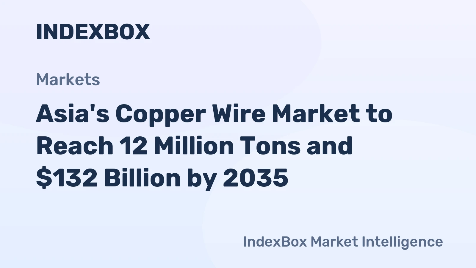 Asia's Copper Wire Market to Reach 12 Million Tons and $132 Billion by 2035