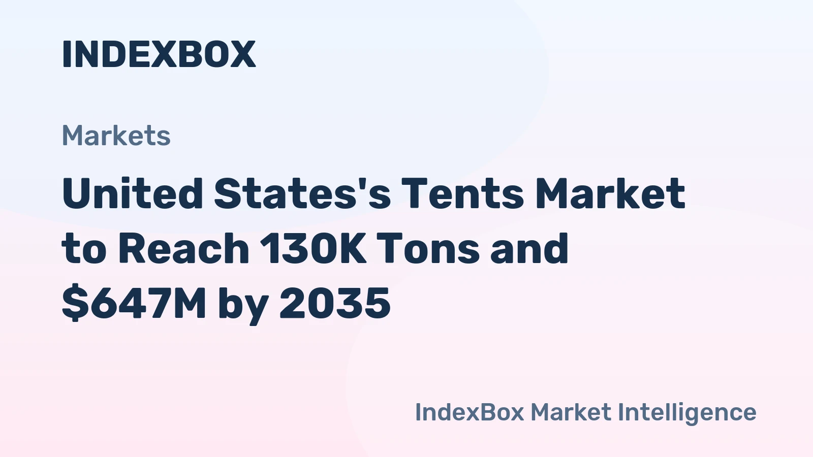 United States's Tents Market to Reach 130K Tons and $647M by 2035