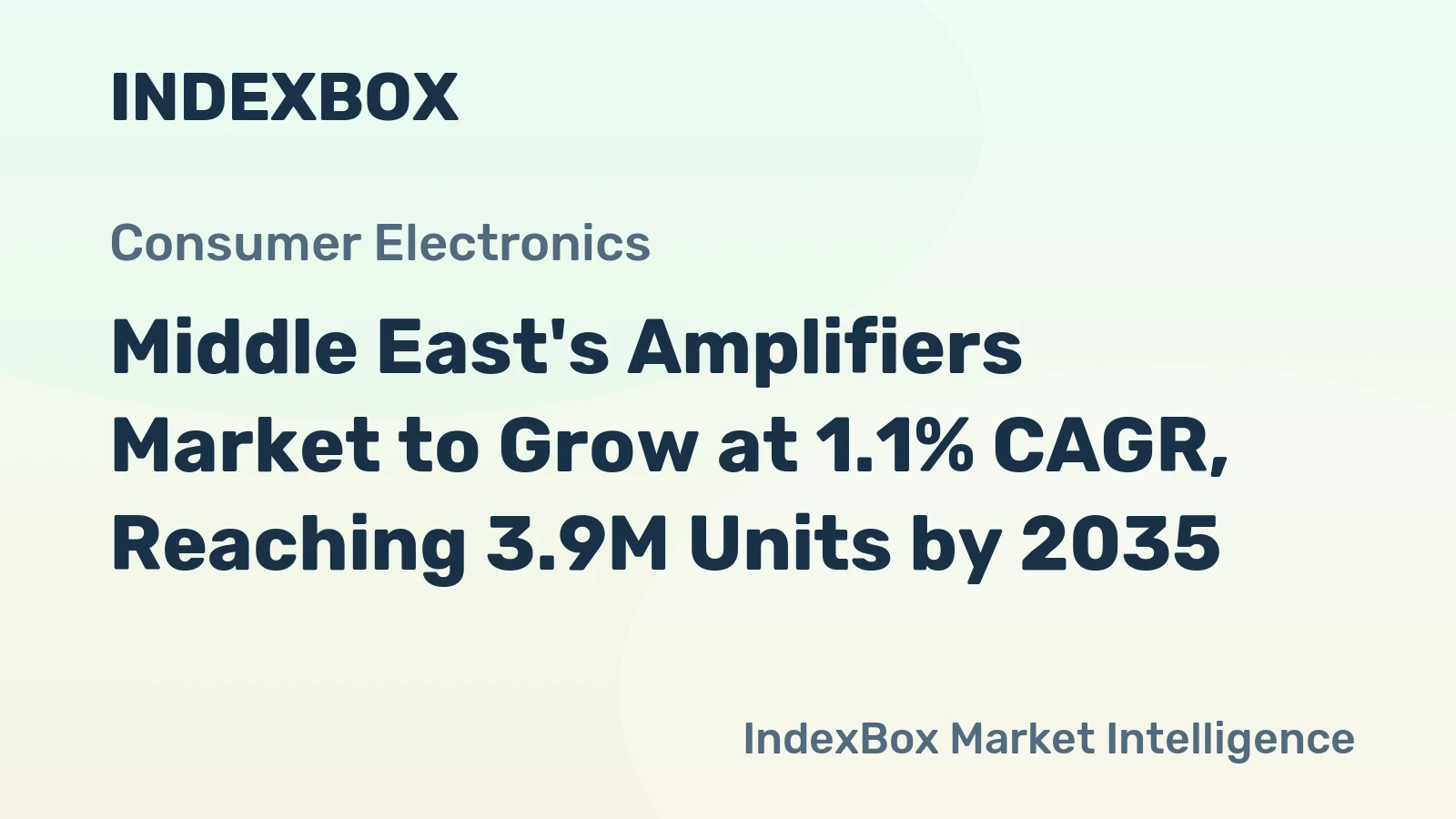 Middle East's Amplifiers Market to Grow at 1.1% CAGR, Reaching 3.9M Units by 2035