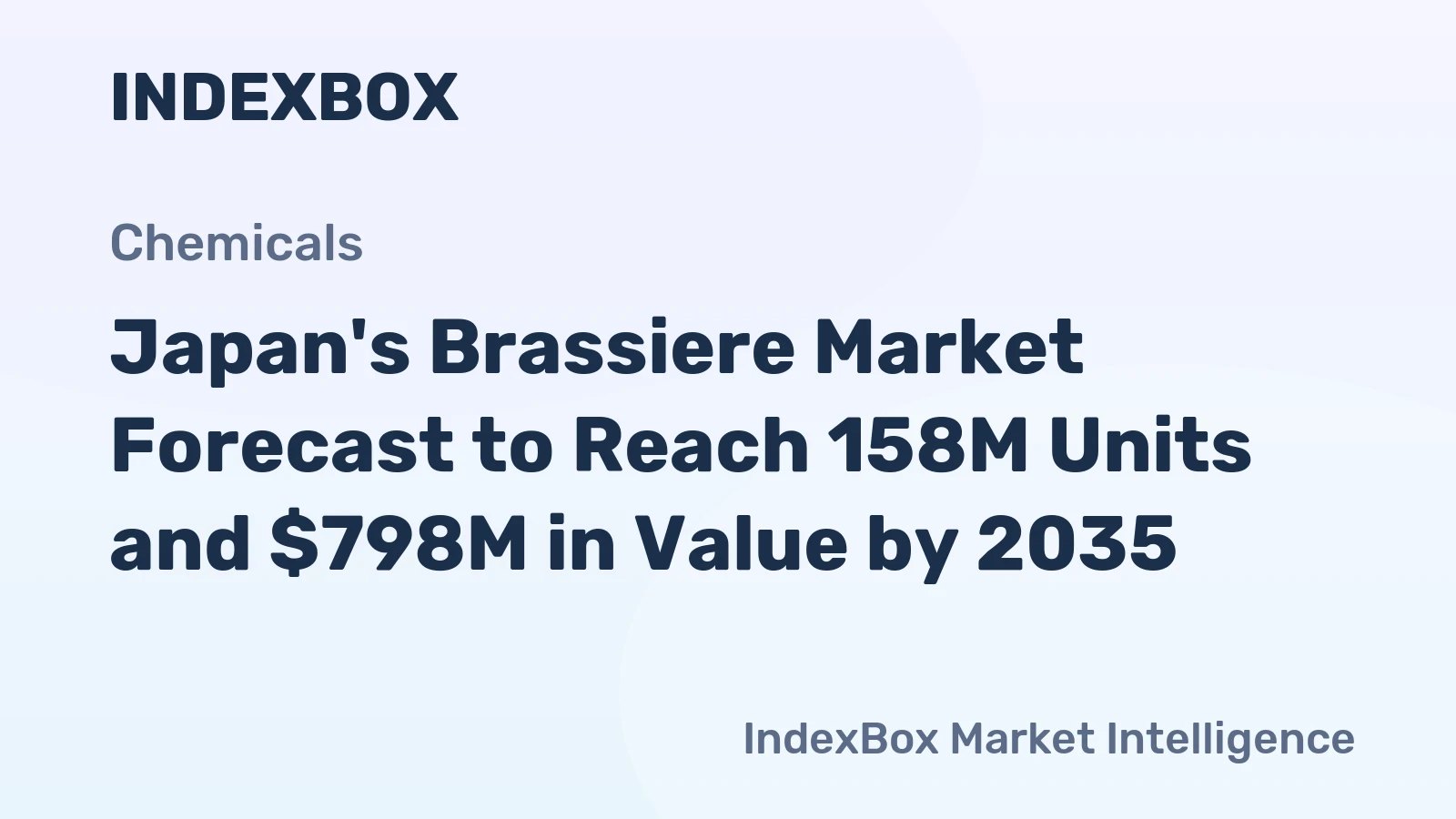 Japan's Brassiere Market Forecast to Reach 158M Units and $798M in Value by 2035