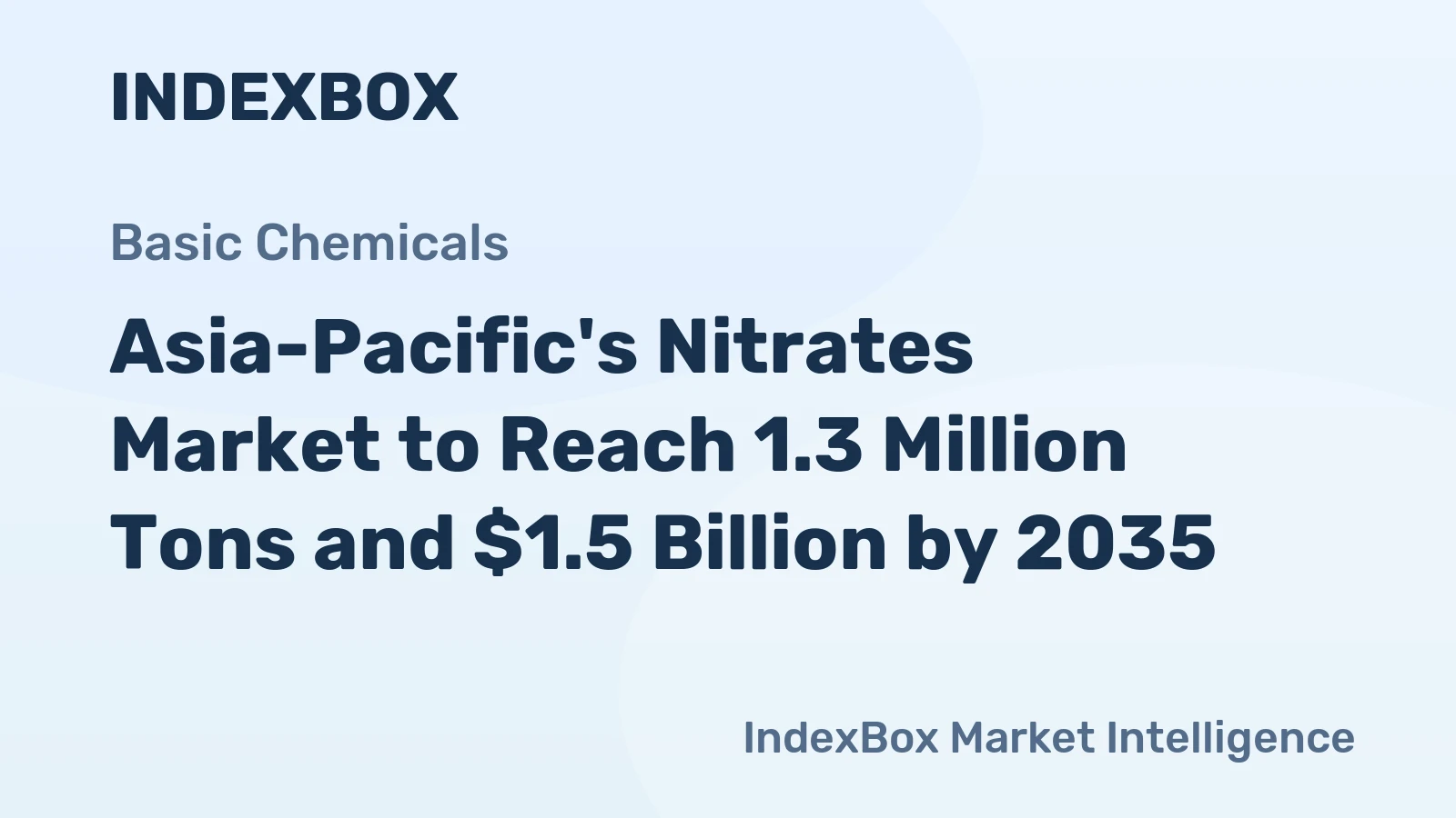 Asia-Pacific's Nitrates Market to Reach 1.3 Million Tons and $1.5 Billion by 2035