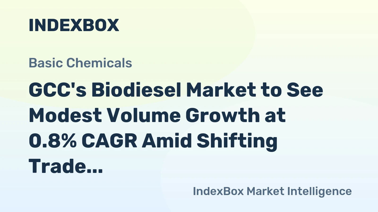 GCC's Biodiesel Market to See Modest Volume Growth at 0.8% CAGR Amid Shifting Trade Dynamics
