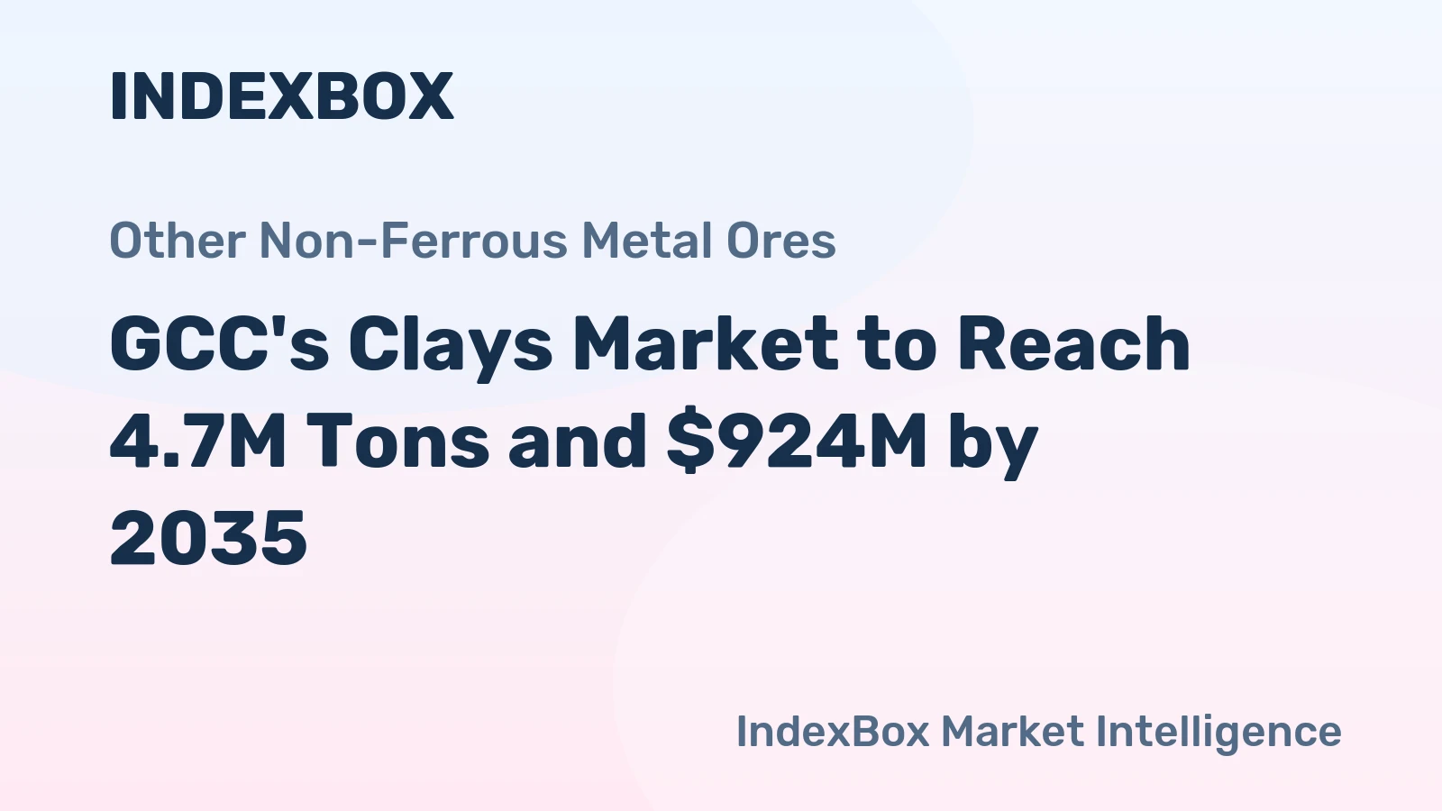 GCC's Clays Market to Reach 4.7M Tons and $924M by 2035