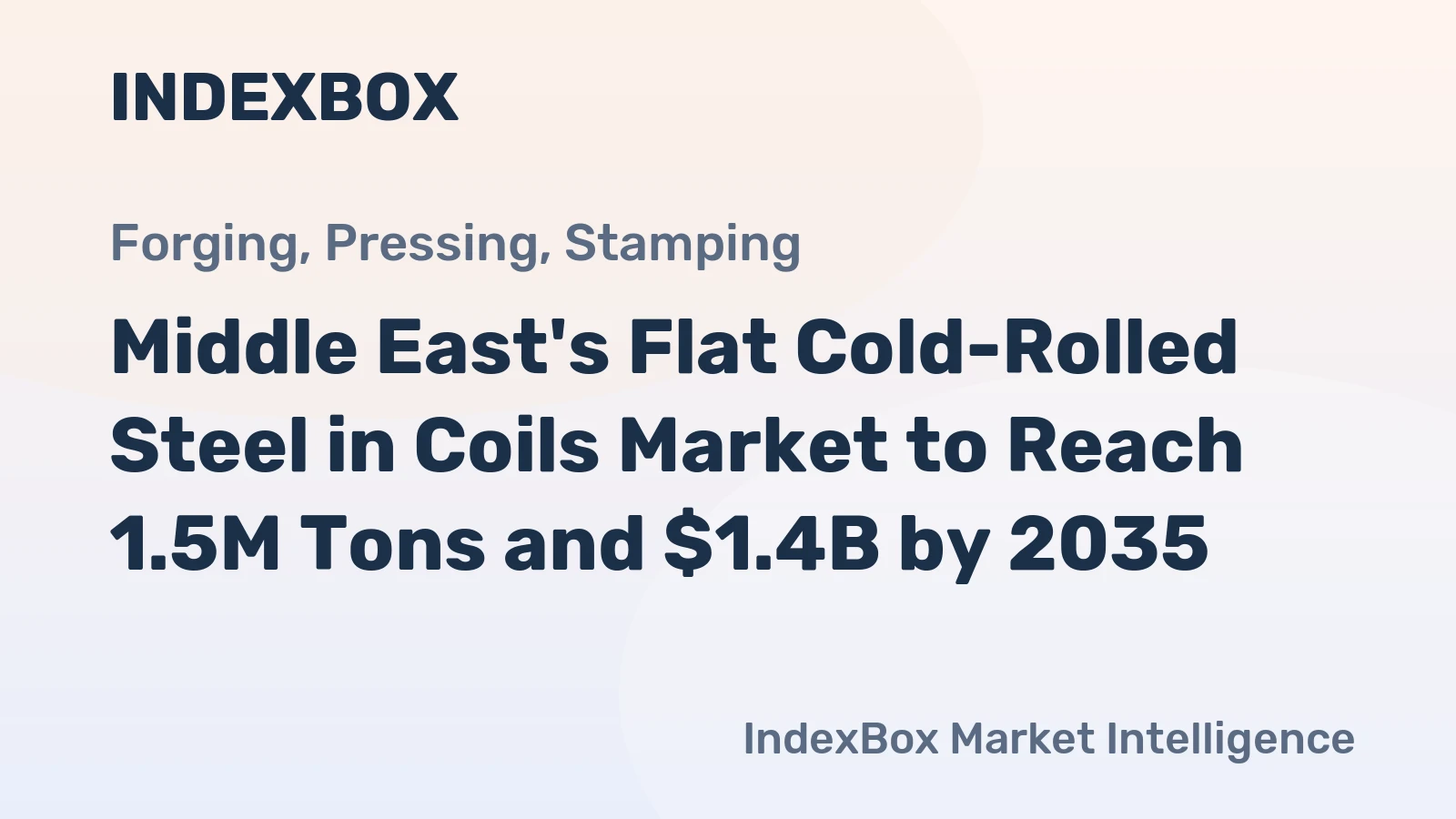 Middle East's Flat Cold-Rolled Steel in Coils Market to Reach 1.5M Tons and $1.4B by 2035