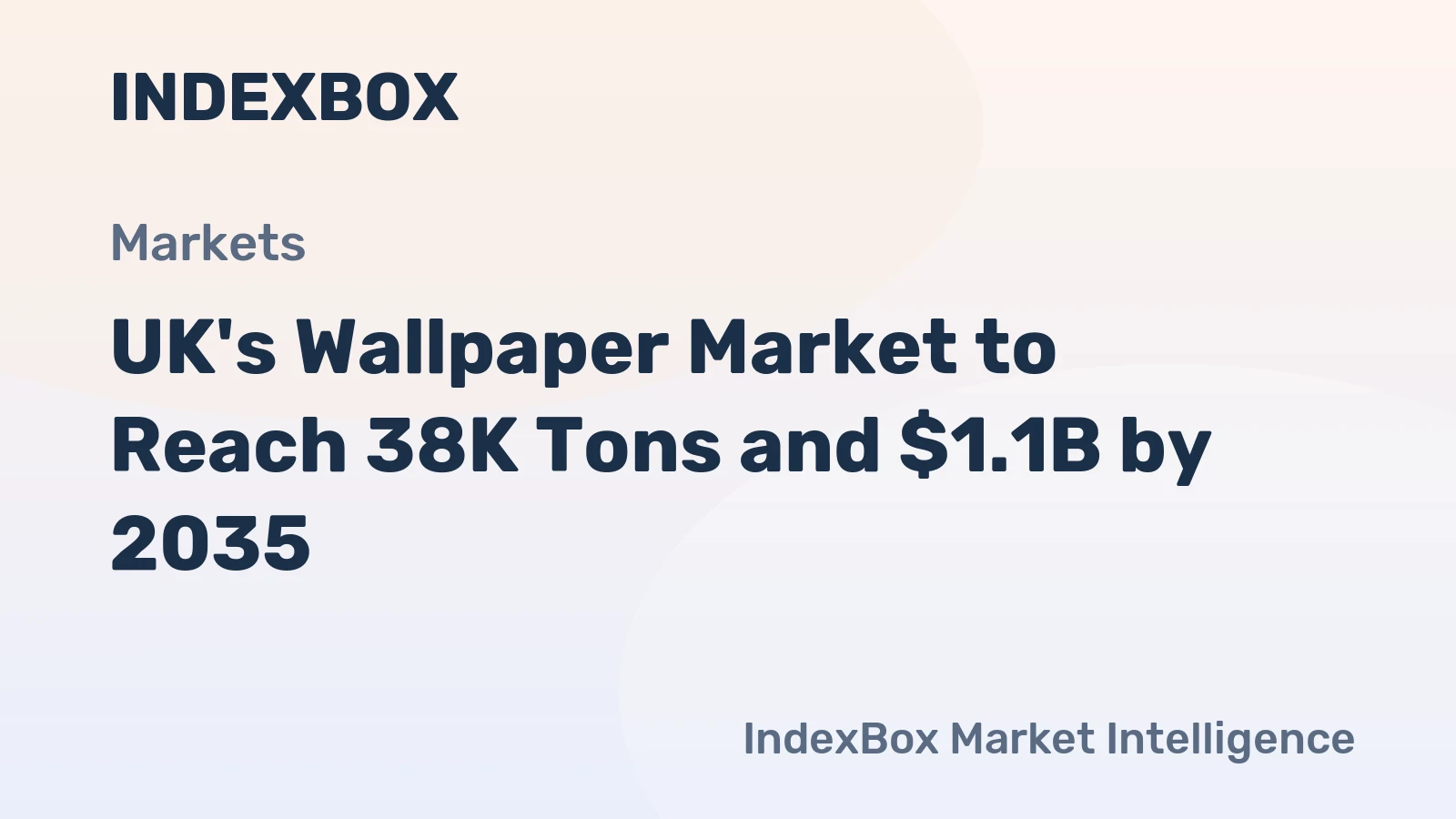 UK's Wallpaper Market to Reach 38K Tons and $1.1B by 2035