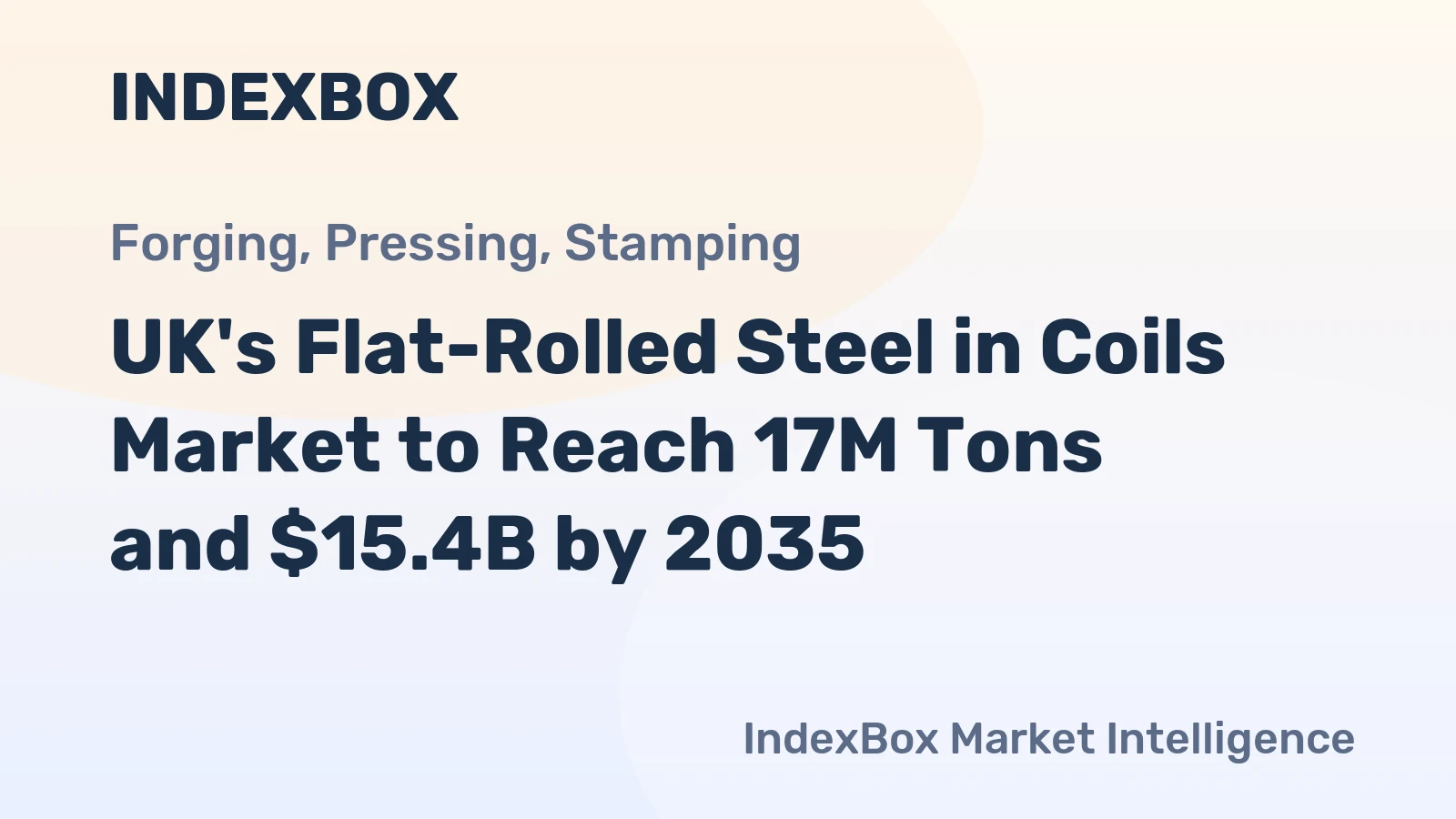 UK's Flat-Rolled Steel in Coils Market to Reach 17M Tons and $15.4B by 2035