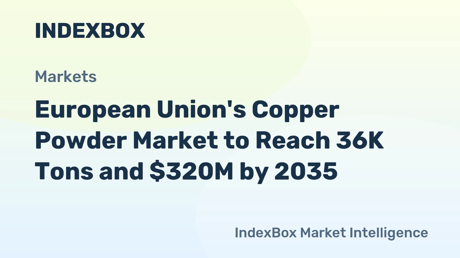 European Union's Copper Powder Market to Reach 36K Tons and $320M by 2035