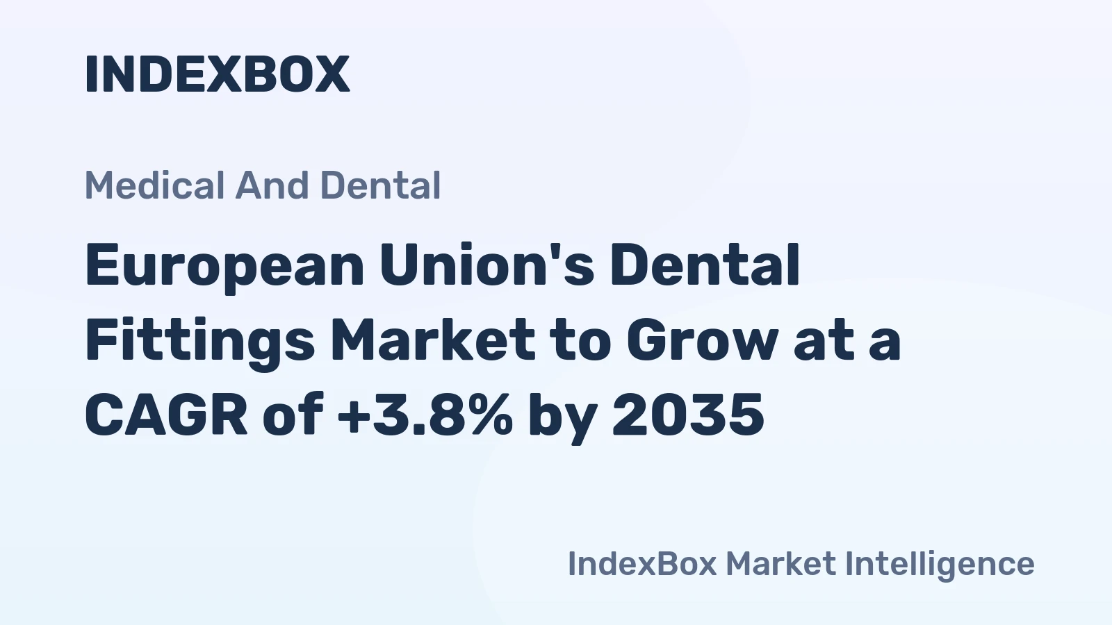 European Union's Dental Fittings Market to Grow at a CAGR of +3.8% by 2035