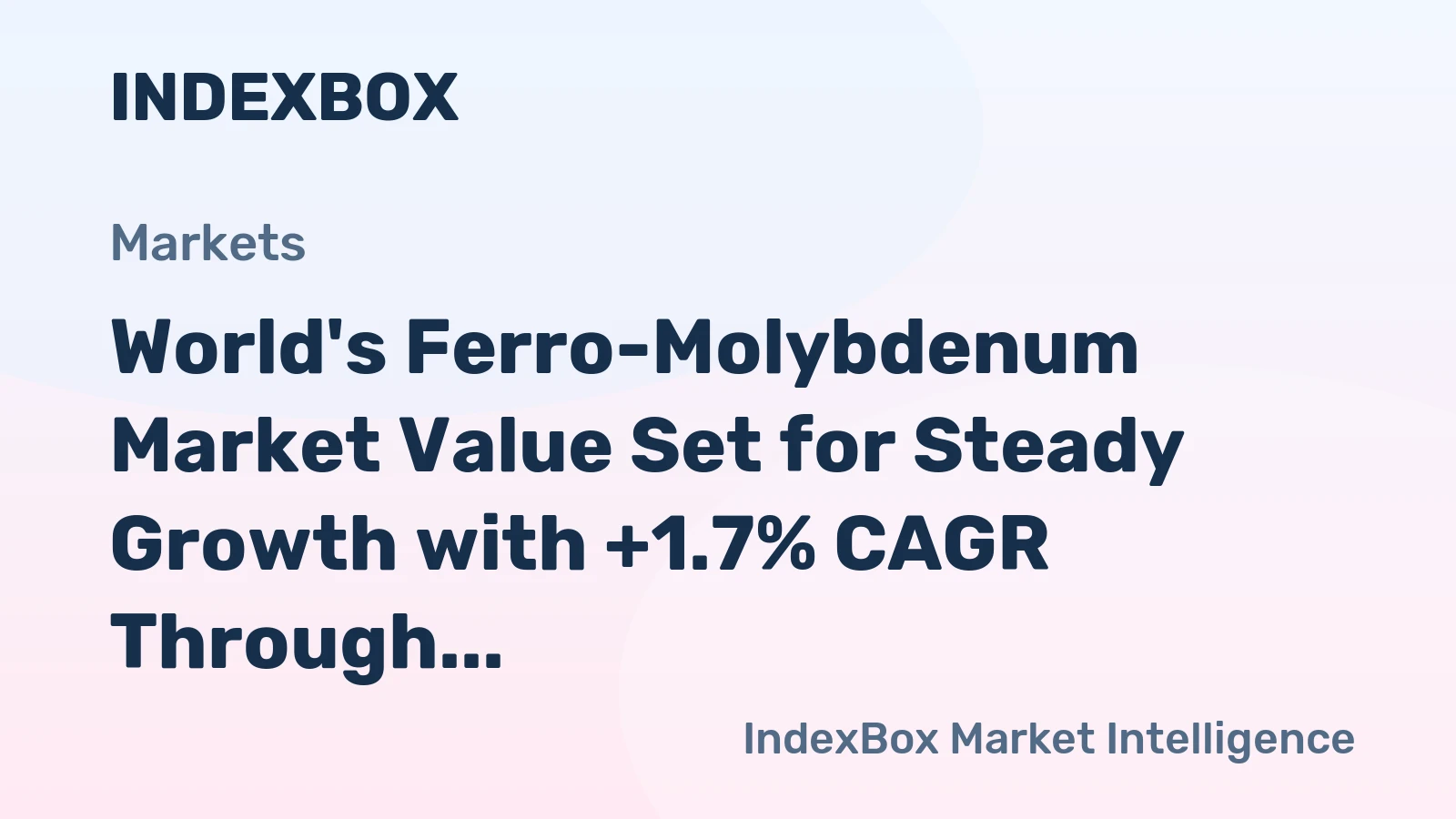 World's Ferro-Molybdenum Market Value Set for Steady Growth with +1.7% CAGR Through 2035