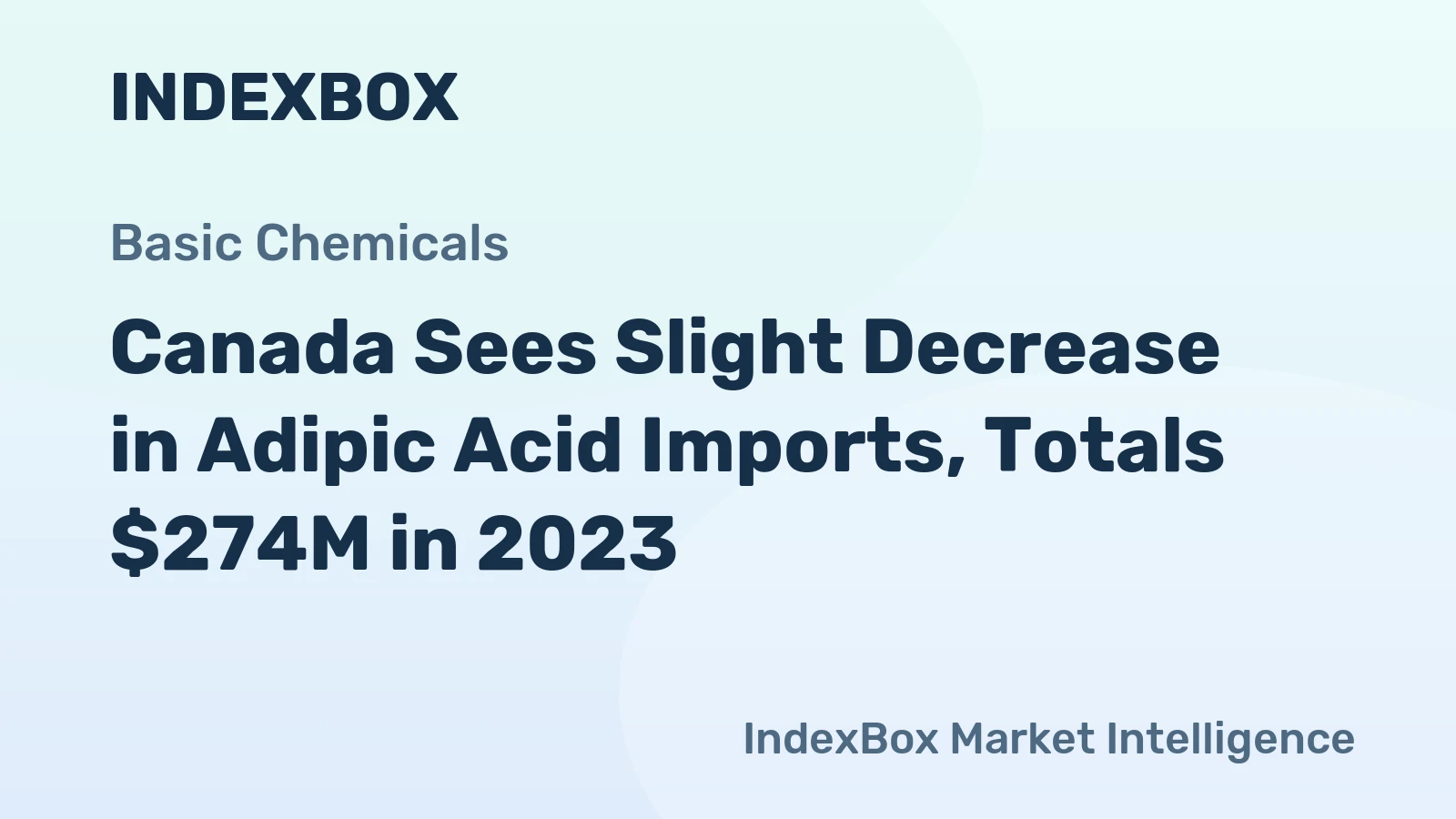 Canada Sees Slight Decrease in Adipic Acid Imports, Totals $274M in 2023