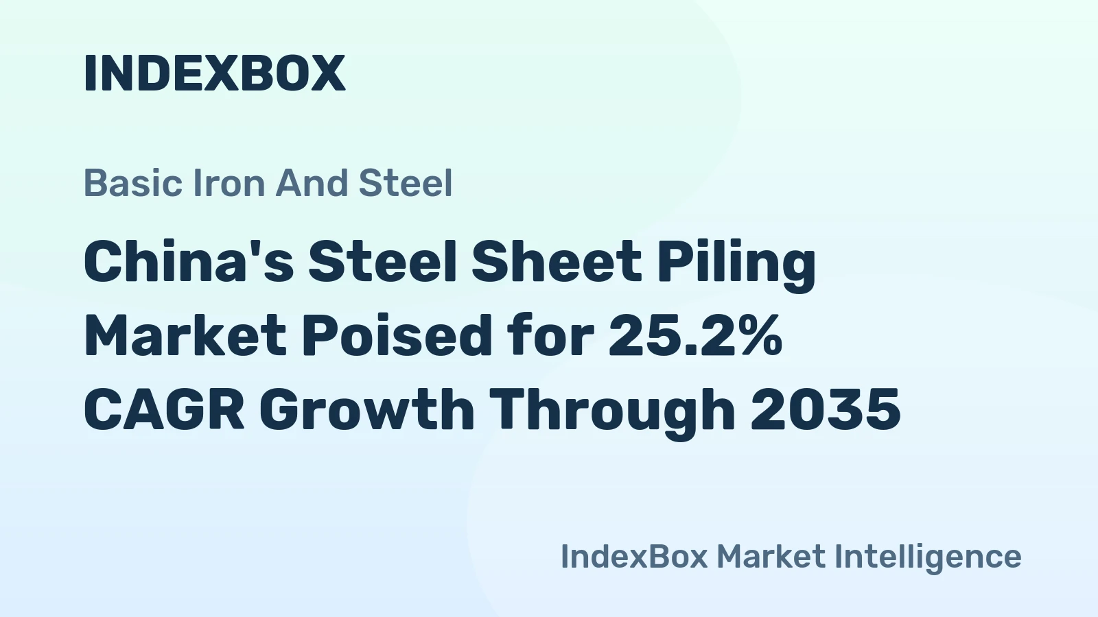 China's Steel Sheet Piling Market Poised for 25.2% CAGR Growth Through 2035