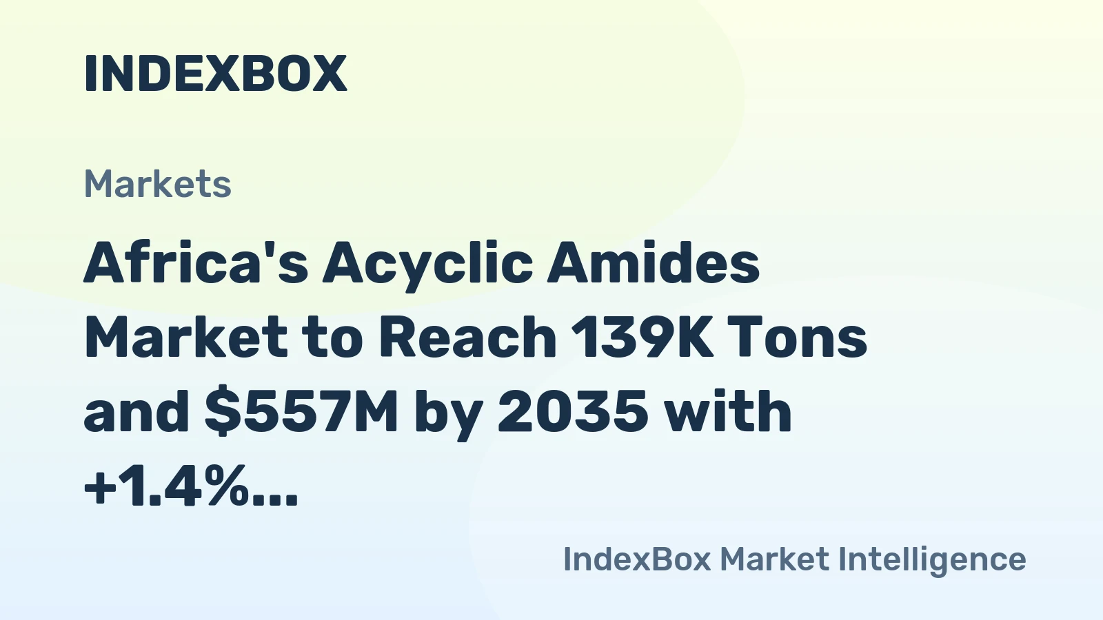 Africa's Acyclic Amides Market to Reach 139K Tons and $557M by 2035 with +1.4% and +2.0% CAGR Forecasted