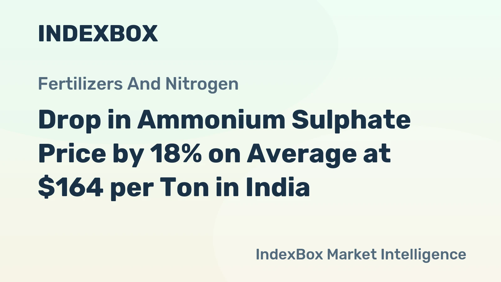Drop in Ammonium Sulphate Price by 18% on Average at $164 per Ton in India