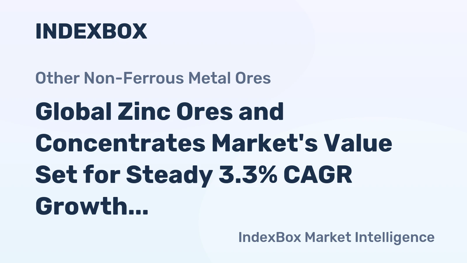 Global Zinc Ores and Concentrates Market's Value Set for Steady 3.3% CAGR Growth Through 2035