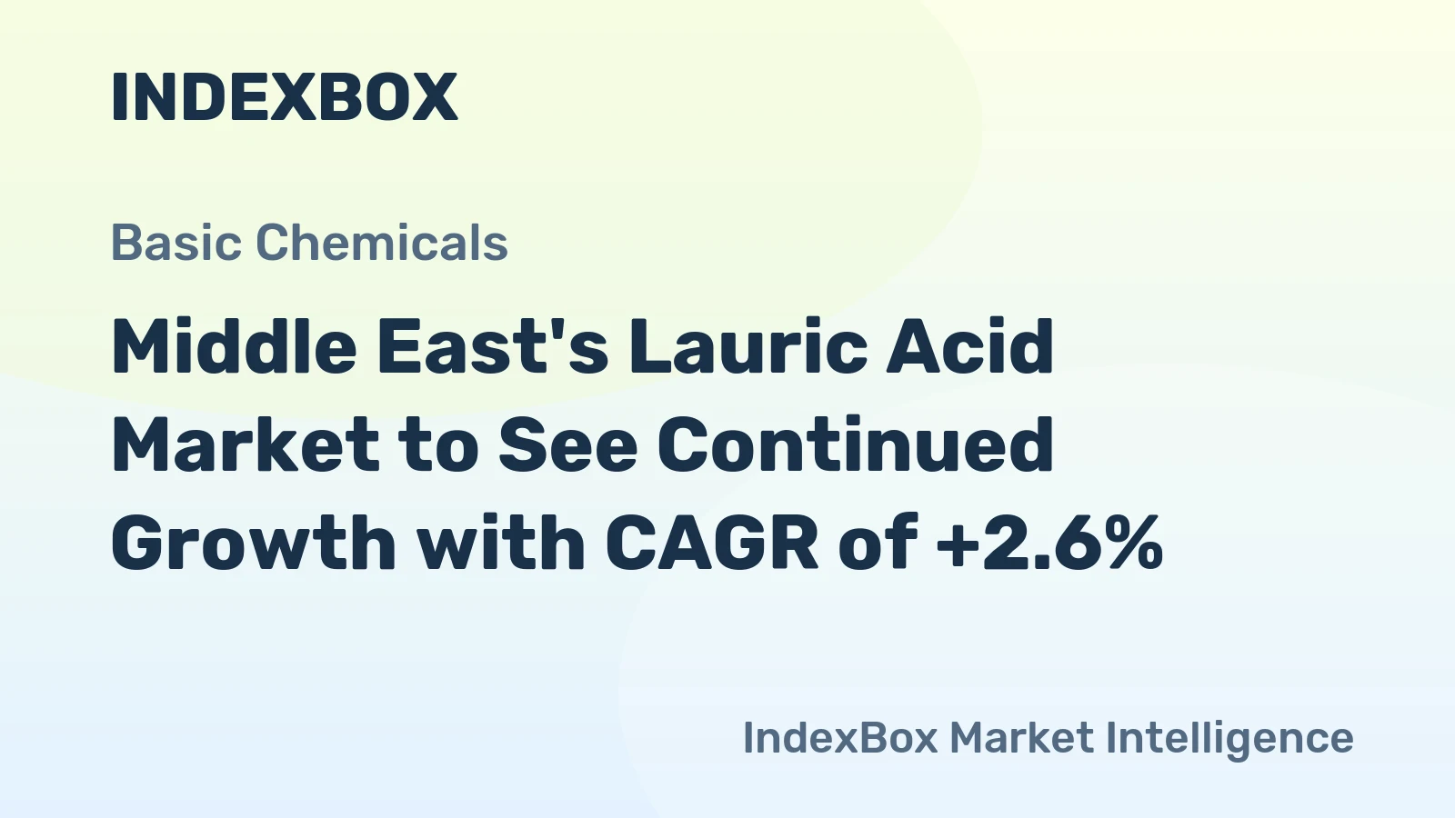 Middle East's Lauric Acid Market to See Continued Growth with CAGR of +2.6%