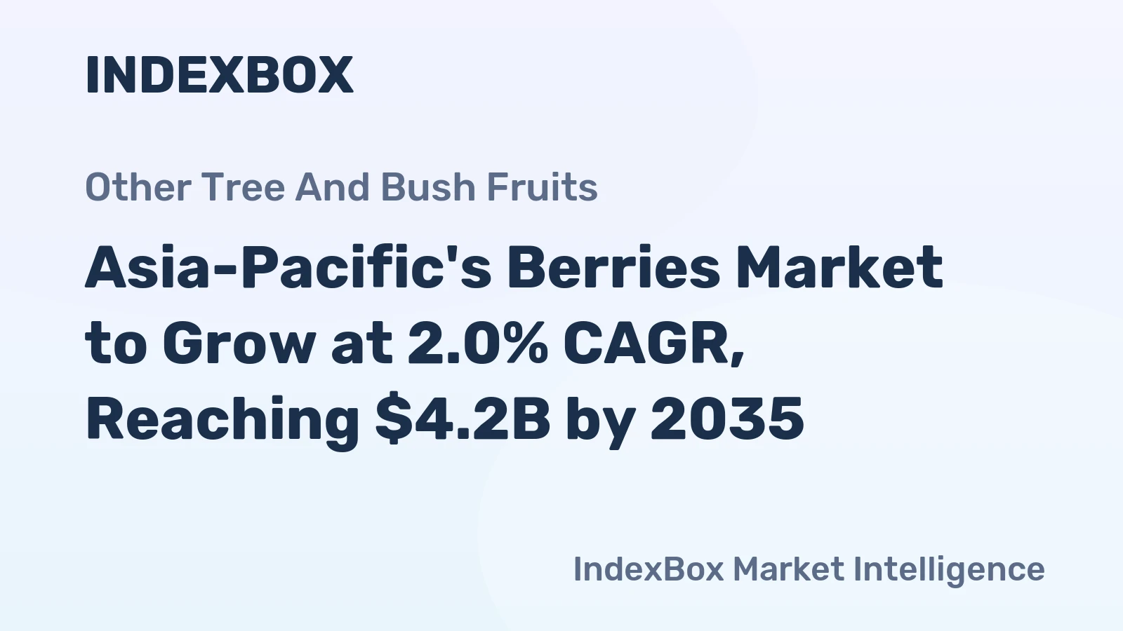 Asia-Pacific's Berries Market to Grow at 2.0% CAGR, Reaching $4.2B by 2035
